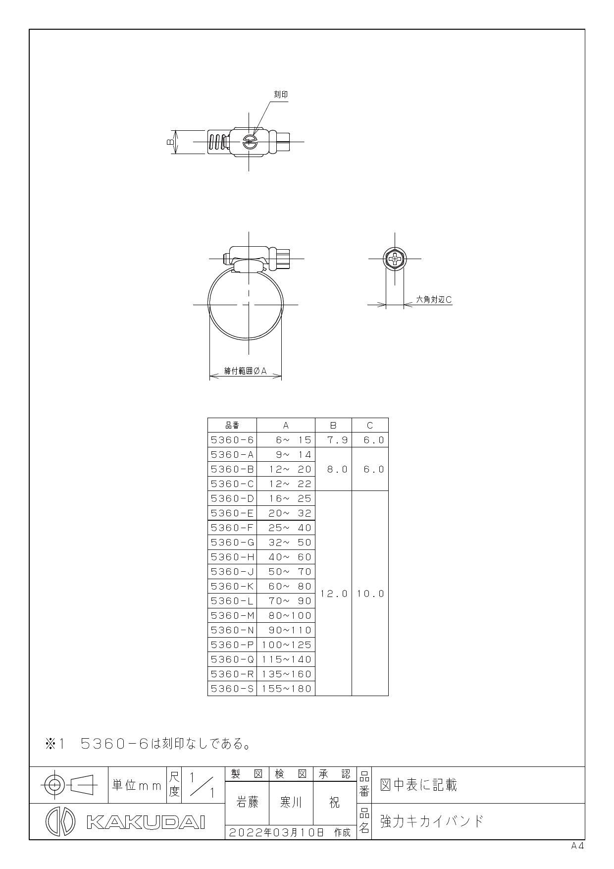 カクダイ 5360-G商品図面 | 通販 プロストア ダイレクト