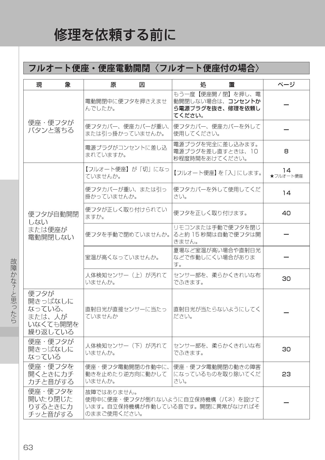 LIXIL(リクシル) BC-Z30P+DT-Z350+CW-EA23取扱説明書 商品図面 施工説明書 | 通販 プロストア ダイレクト