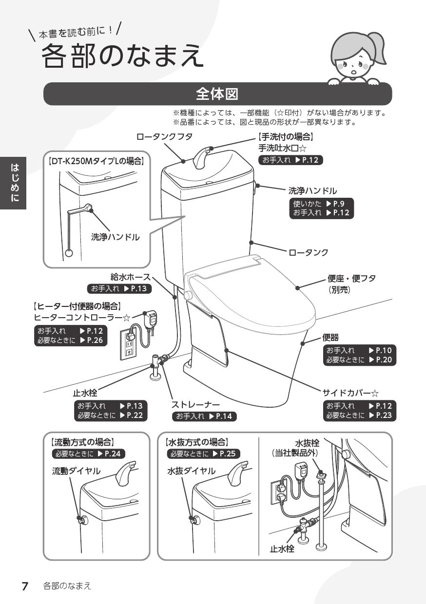 LIXIL(リクシル) BC-Z30S+DT-Z380+CW-EA22QC取扱説明書 商品図面 施工説明書 | 通販 プロストア ダイレクト