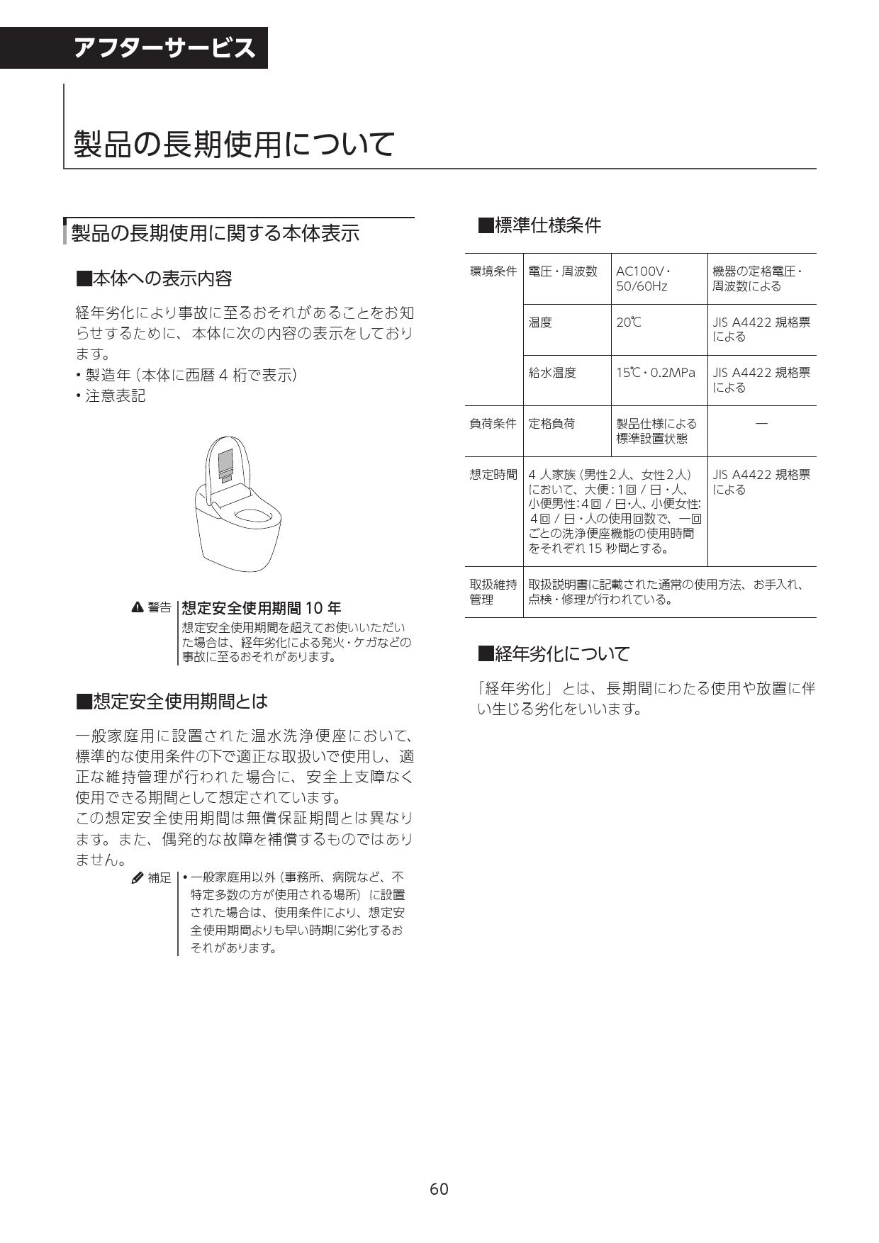 LIXIL(リクシル) CW-PA21-NEC-R3取扱説明書 商品図面 施工説明書 | 通販 プロストア ダイレクト