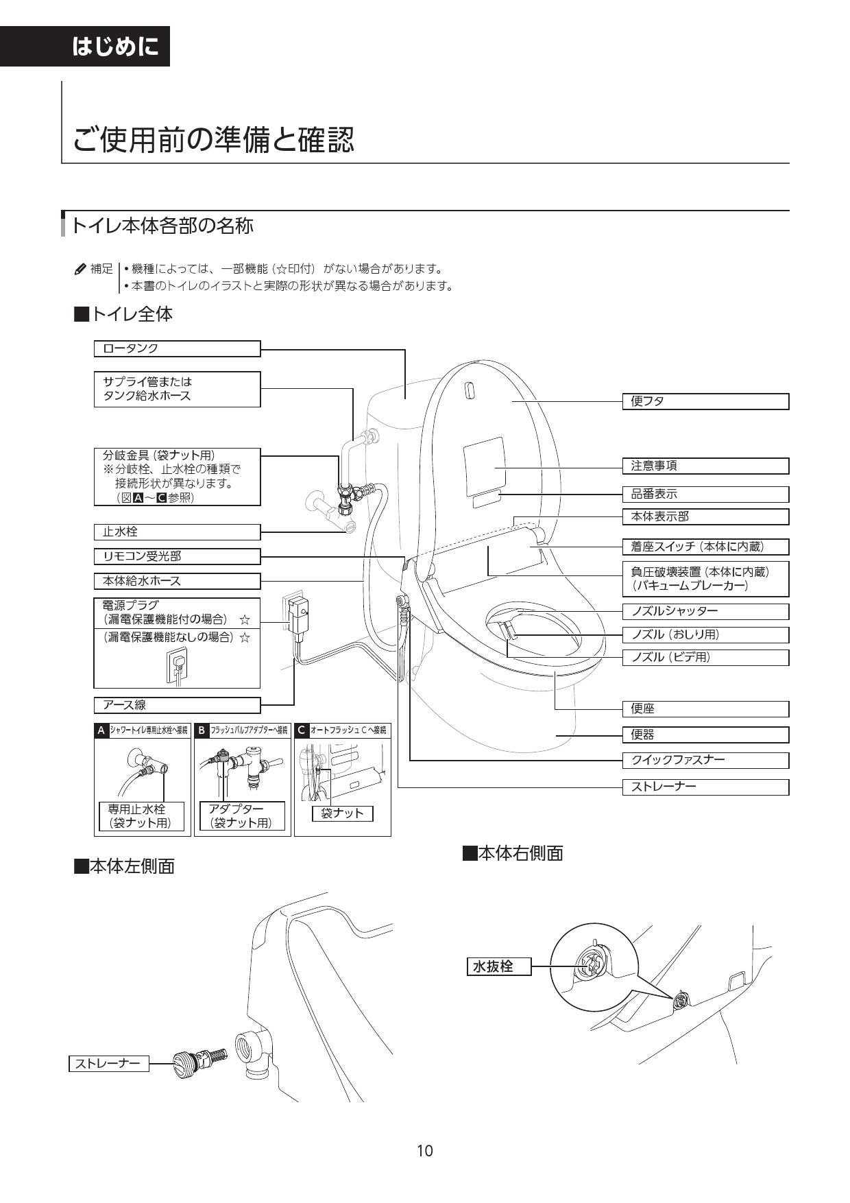 LIXIL(リクシル) CW-PA21-NEC取扱説明書 商品図面 施工説明書 | 通販 プロストア ダイレクト