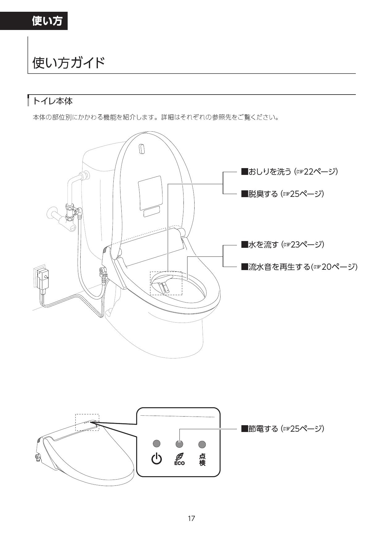 LIXIL(リクシル) CW-PA21-NEC取扱説明書 商品図面 施工説明書 | 通販 プロストア ダイレクト