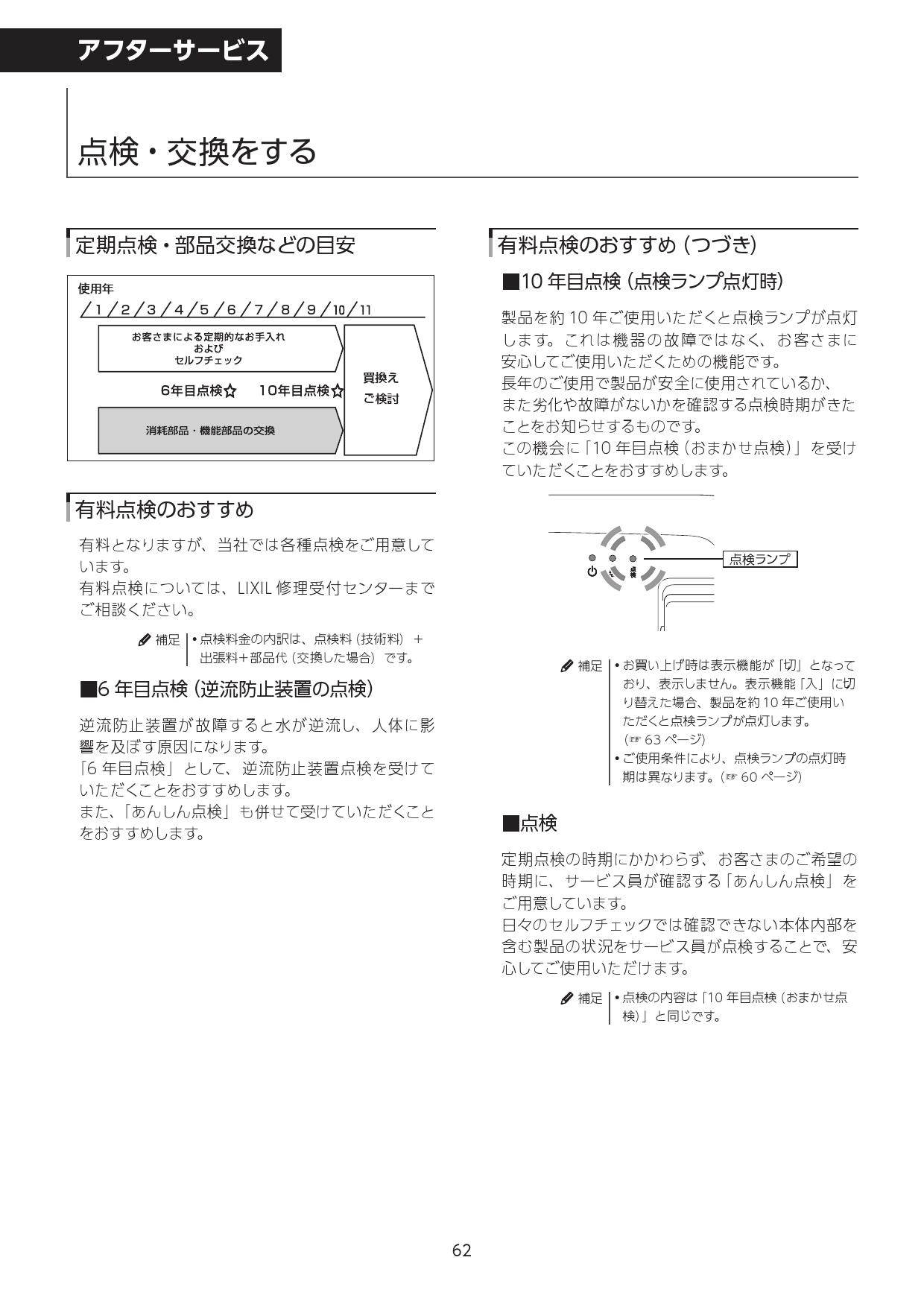 LIXIL(リクシル) CW-PA21-NEC取扱説明書 商品図面 施工説明書 | 通販 プロストア ダイレクト