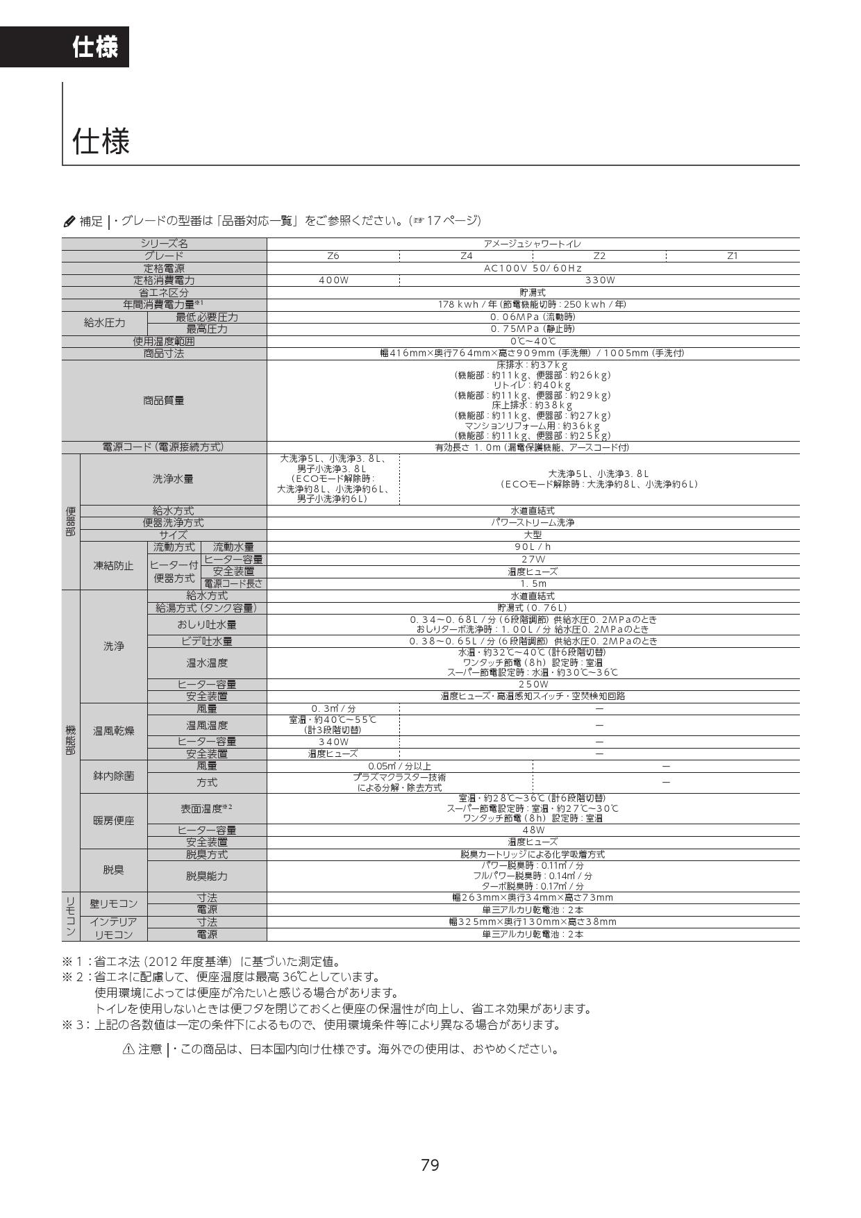 LIXIL(リクシル) DT-Z381H取扱説明書 施工説明書 | 通販 プロストア ダイレクト