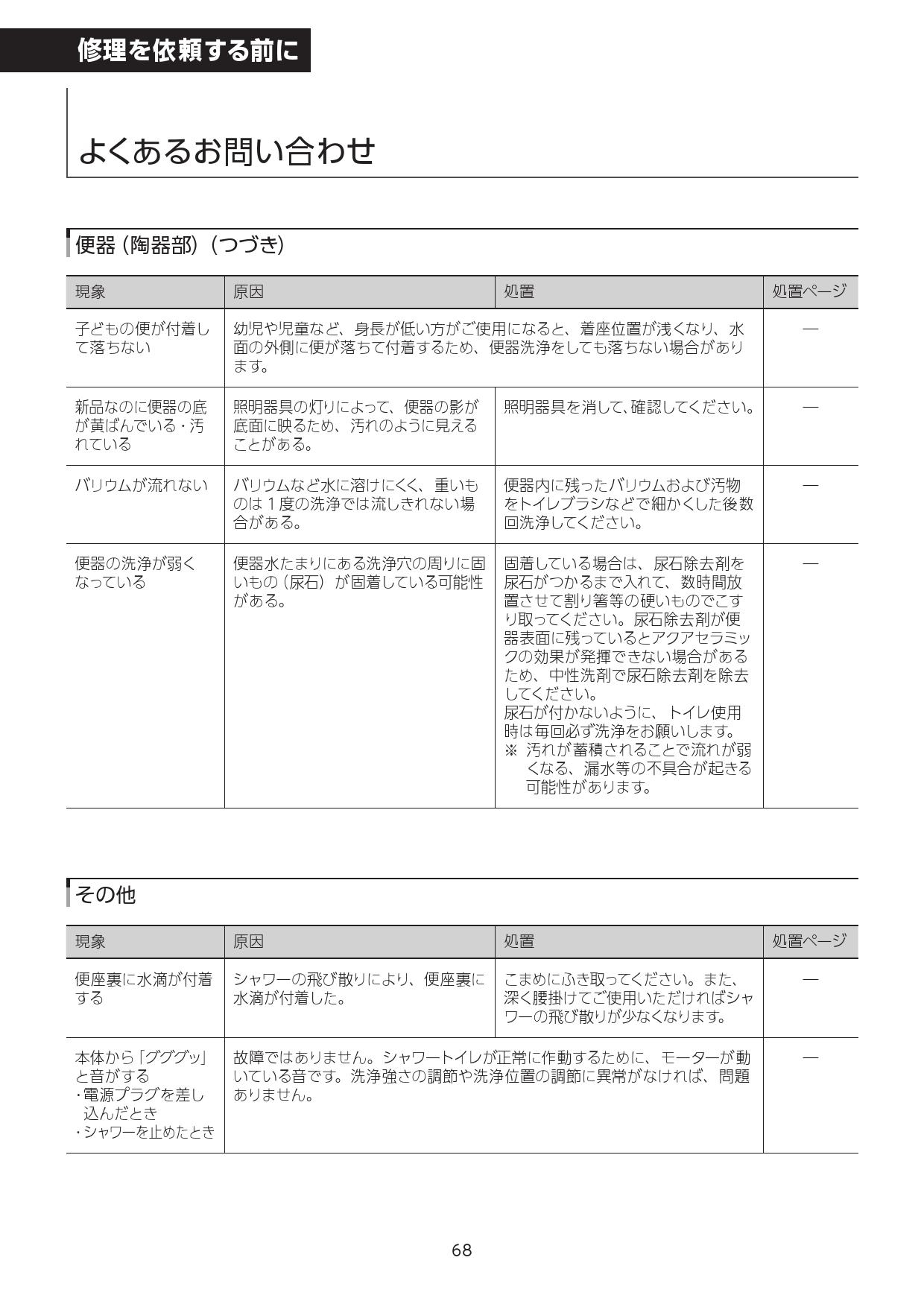 LIXIL(リクシル) DT-Z381取扱説明書 施工説明書 | 通販 プロストア ダイレクト