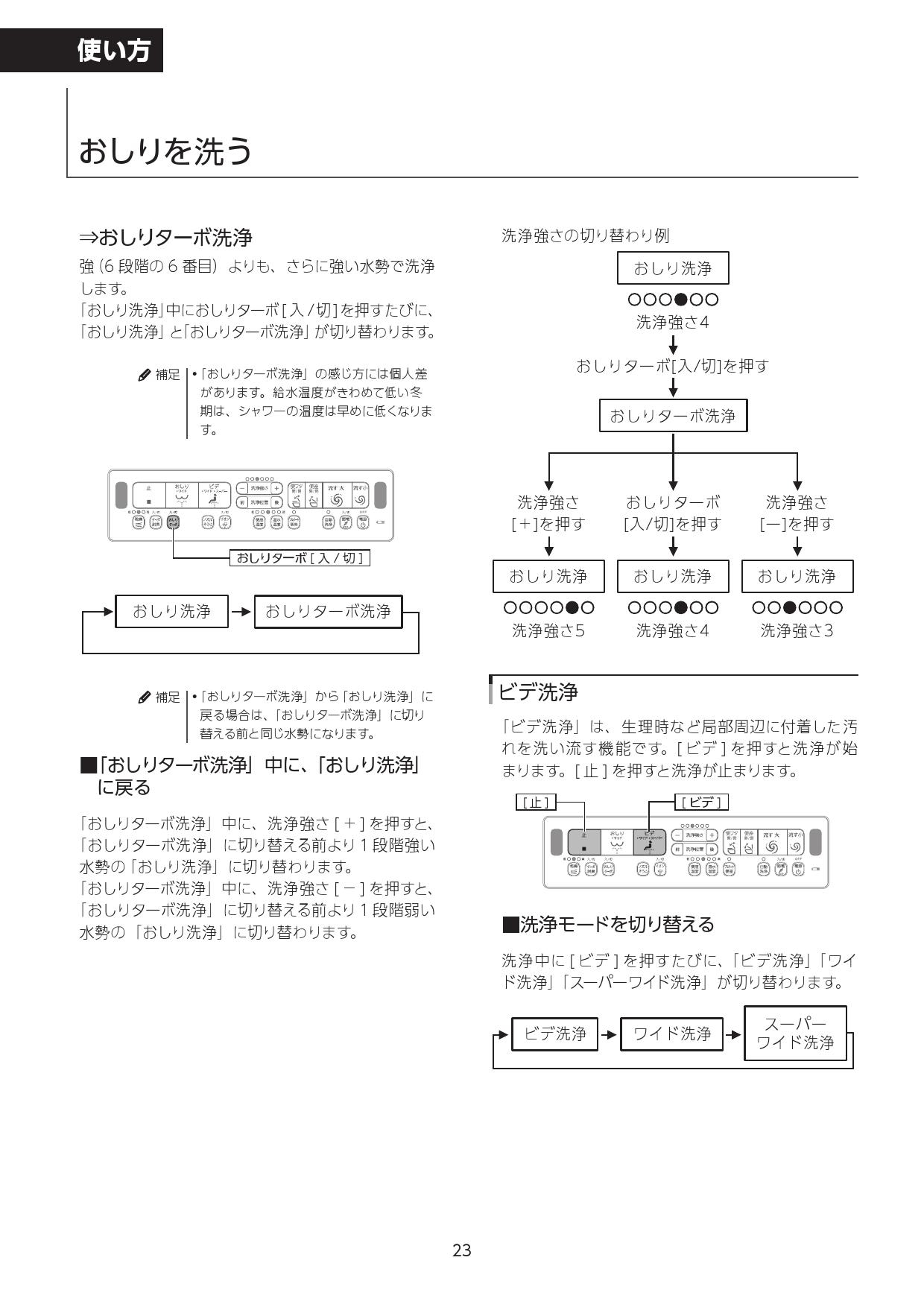 LIXIL(リクシル) DT-Z386取扱説明書 商品図面 施工説明書 | 通販 プロストア ダイレクト