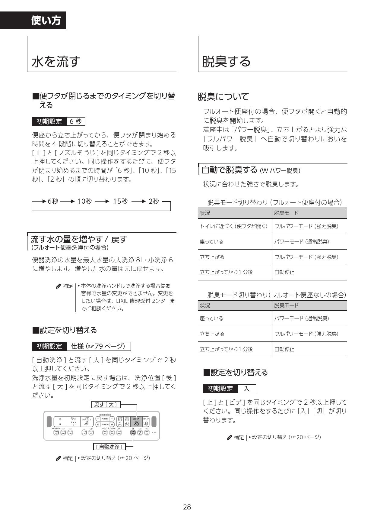 LIXIL(リクシル) DT-Z386取扱説明書 商品図面 施工説明書 | 通販 プロストア ダイレクト