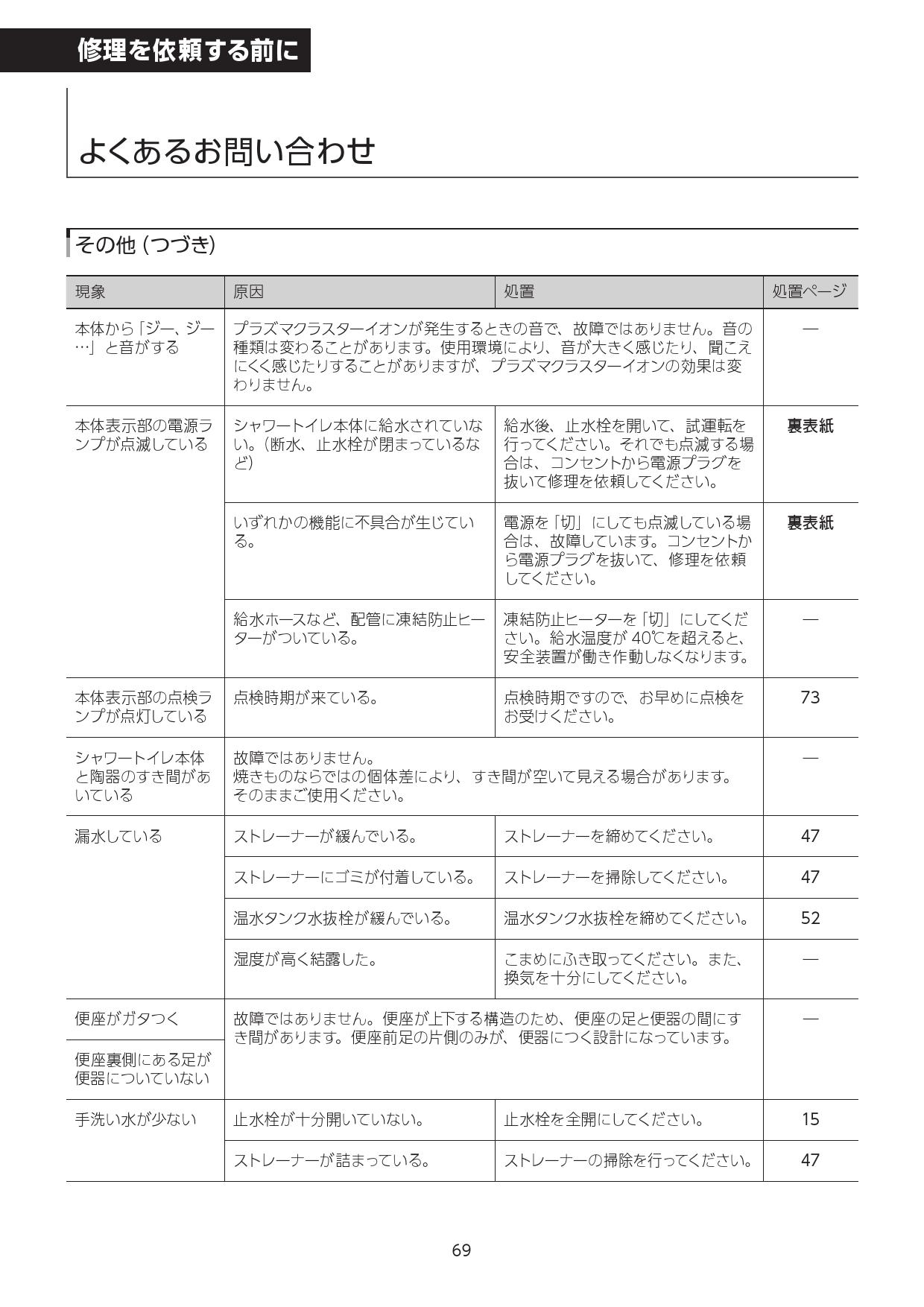 LIXIL(リクシル) DT-Z386取扱説明書 商品図面 施工説明書 | 通販 プロストア ダイレクト