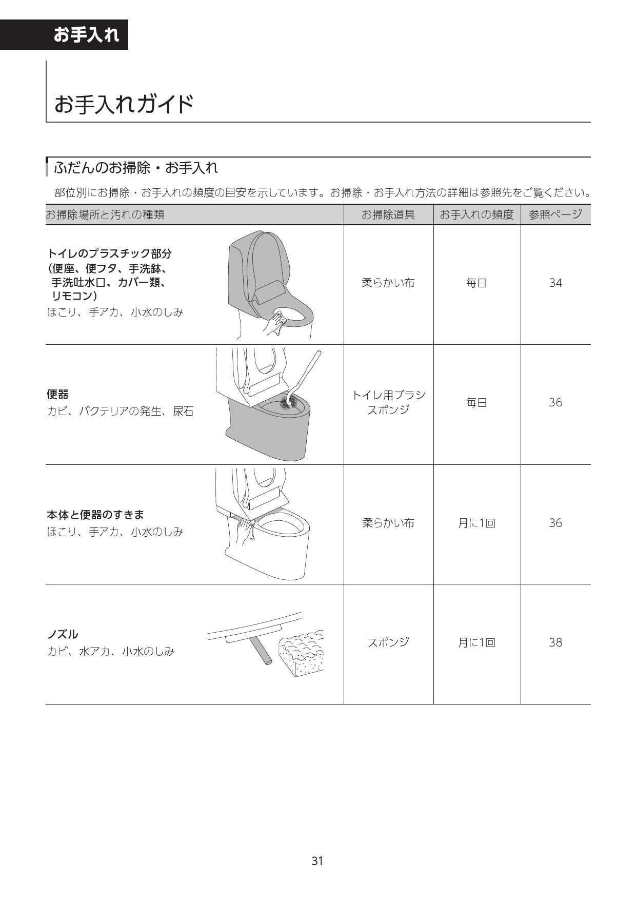 LIXIL(リクシル) DWT-ZB182取扱説明書 商品図面 施工説明書 | 通販 プロストア ダイレクト