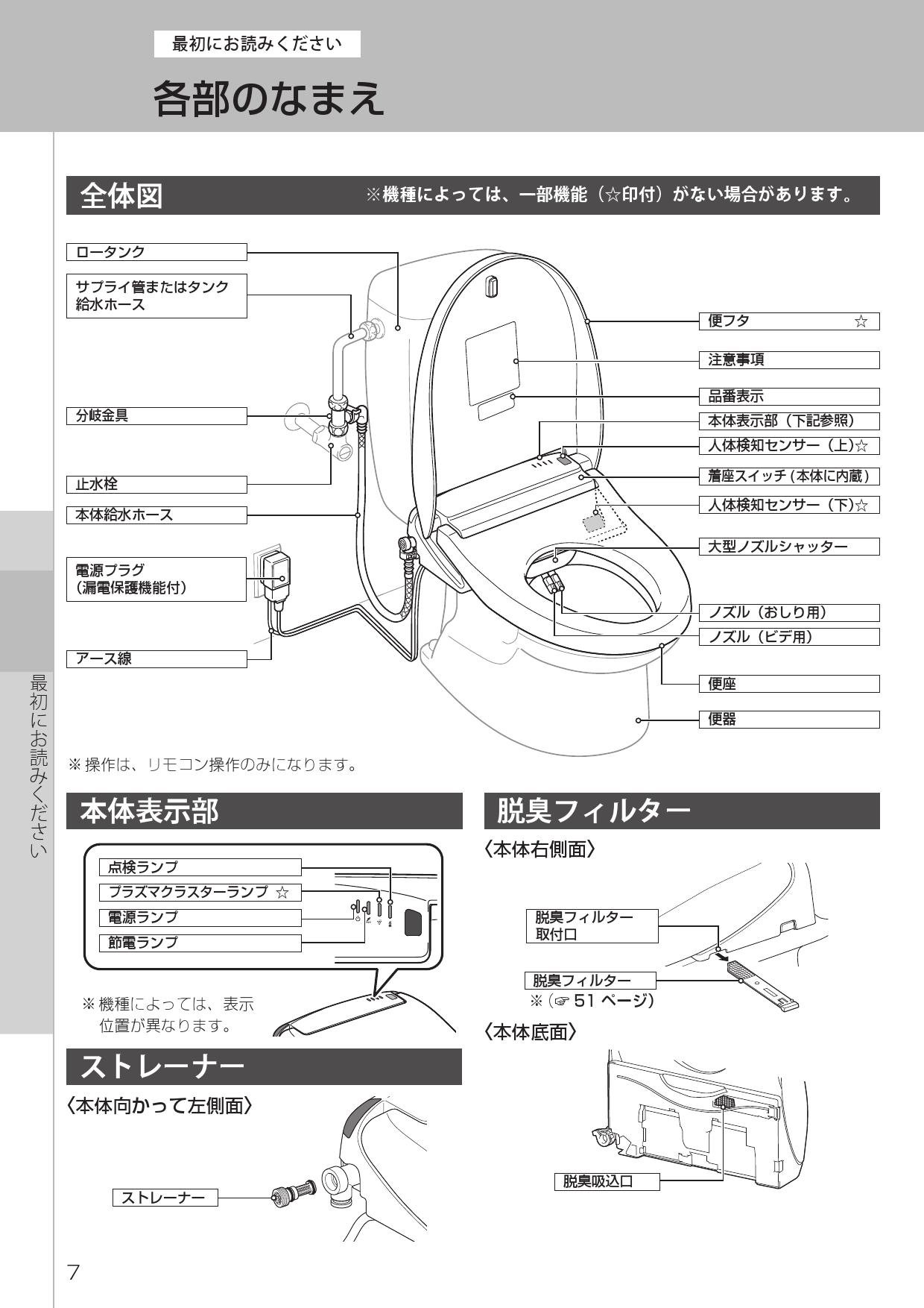 LIXIL(リクシル) YBC-Z30H+YDT-Z380H+CW-EA21取扱説明書 商品図面 施工説明書 | 通販 プロストア ダイレクト