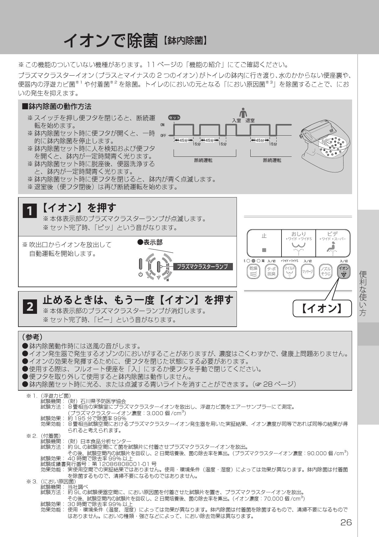 LIXIL(リクシル) YBC-Z30H+YDT-Z380H+CW-EA23取扱説明書 商品図面 施工説明書 | 通販 プロストア ダイレクト