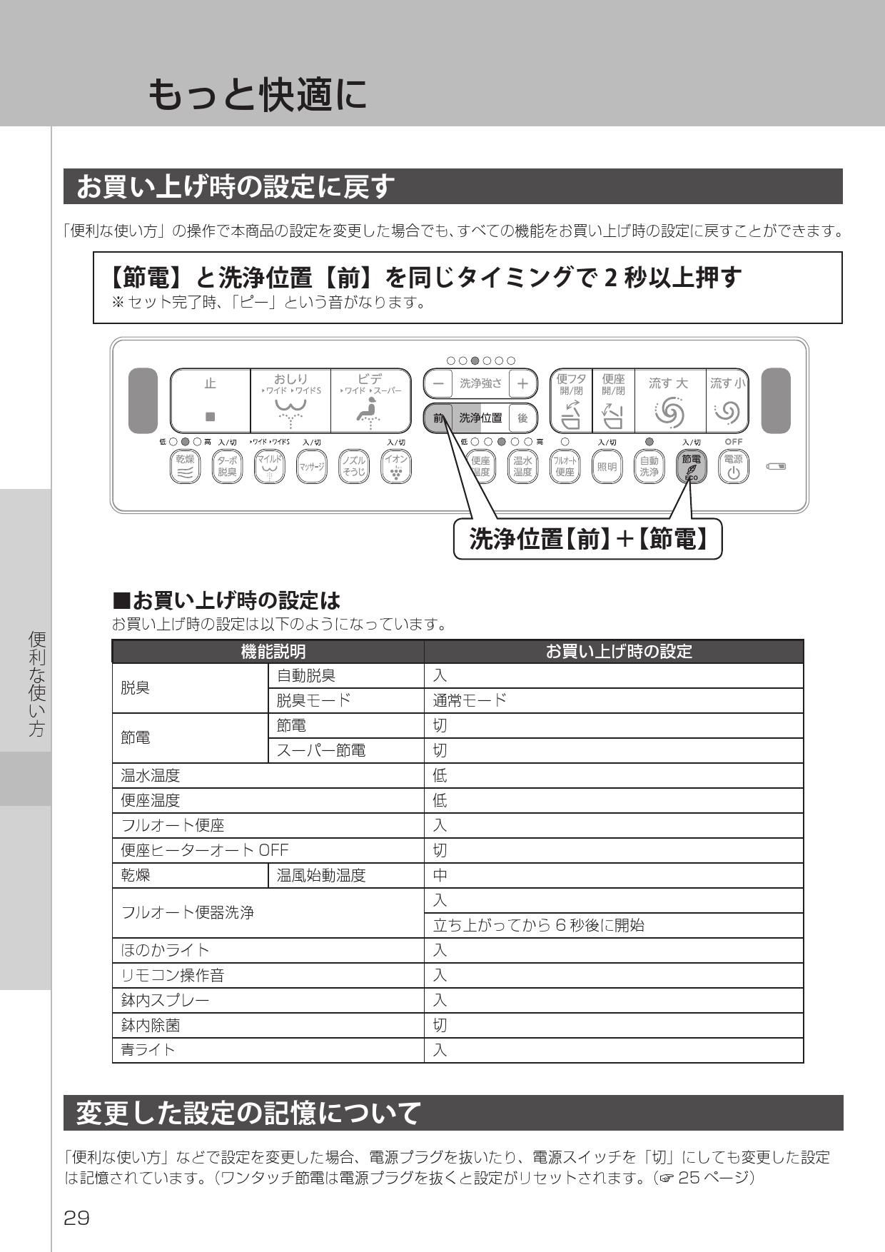 LIXIL(リクシル) YBC-Z30H+YDT-Z380H+CW-EA23取扱説明書 商品図面 施工説明書 | 通販 プロストア ダイレクト