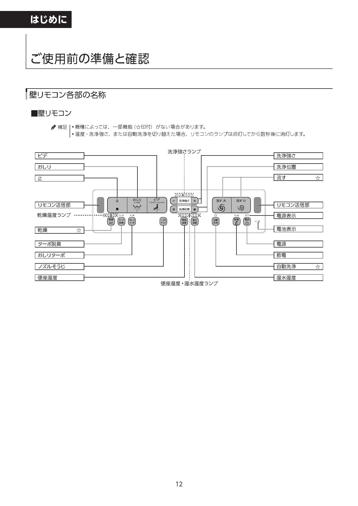 LIXIL(リクシル) CW-KA31QA取扱説明書 商品図面 施工説明書 | 通販 プロストア ダイレクト