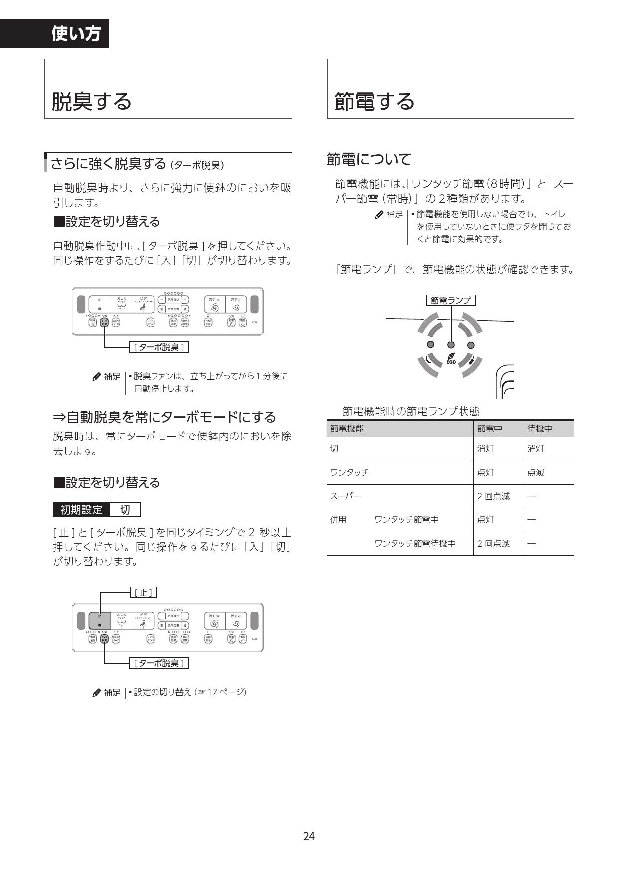 LIXIL(リクシル) CW-KA31QA取扱説明書 商品図面 施工説明書 | 通販 プロストア ダイレクト
