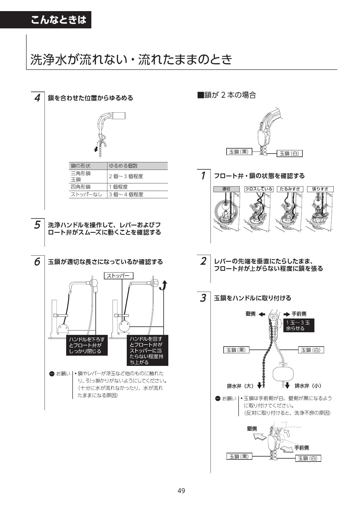 LIXIL(リクシル) CW-KA31QA取扱説明書 商品図面 施工説明書 | 通販 プロストア ダイレクト