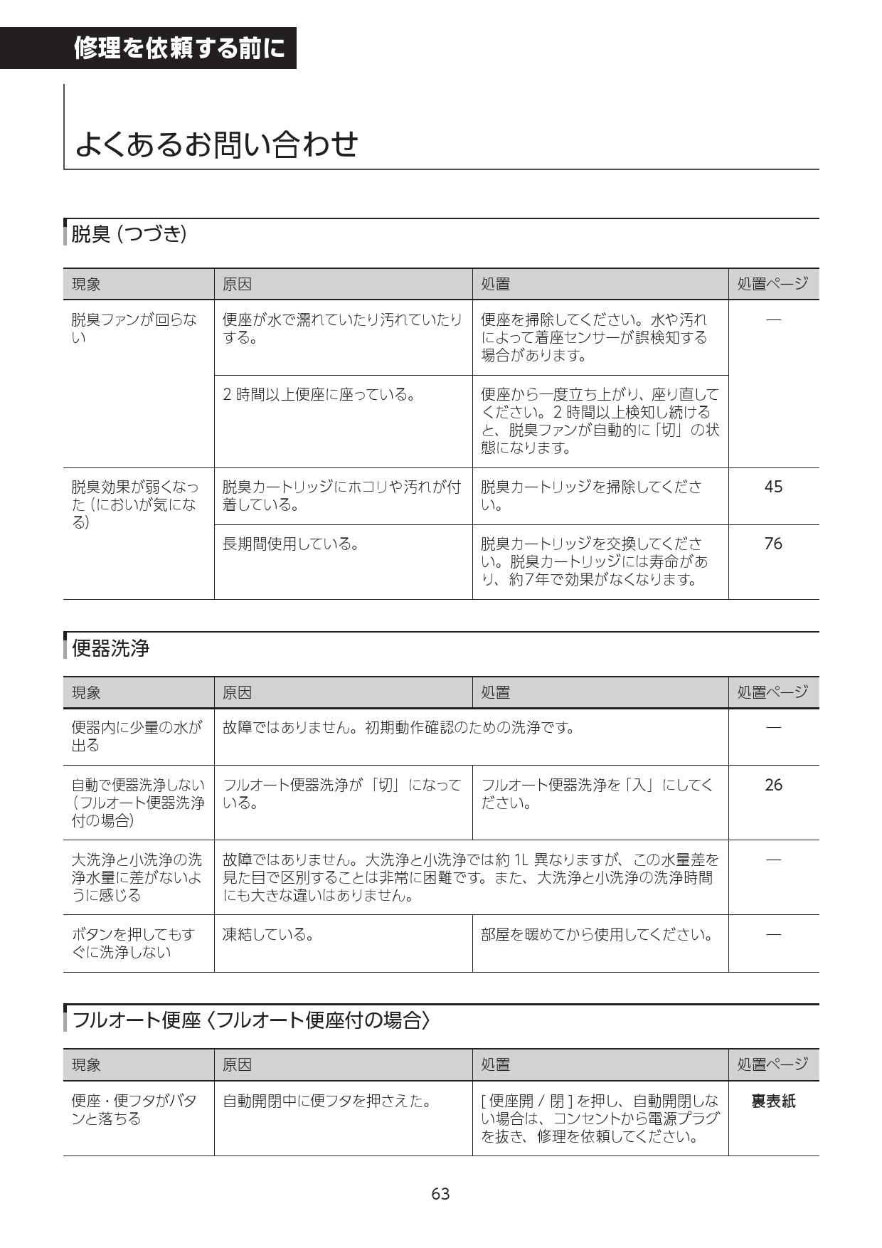 LIXIL(リクシル) YBC-Z30S+DT-Z386取扱説明書 商品図面 施工説明書 | 通販 プロストア ダイレクト