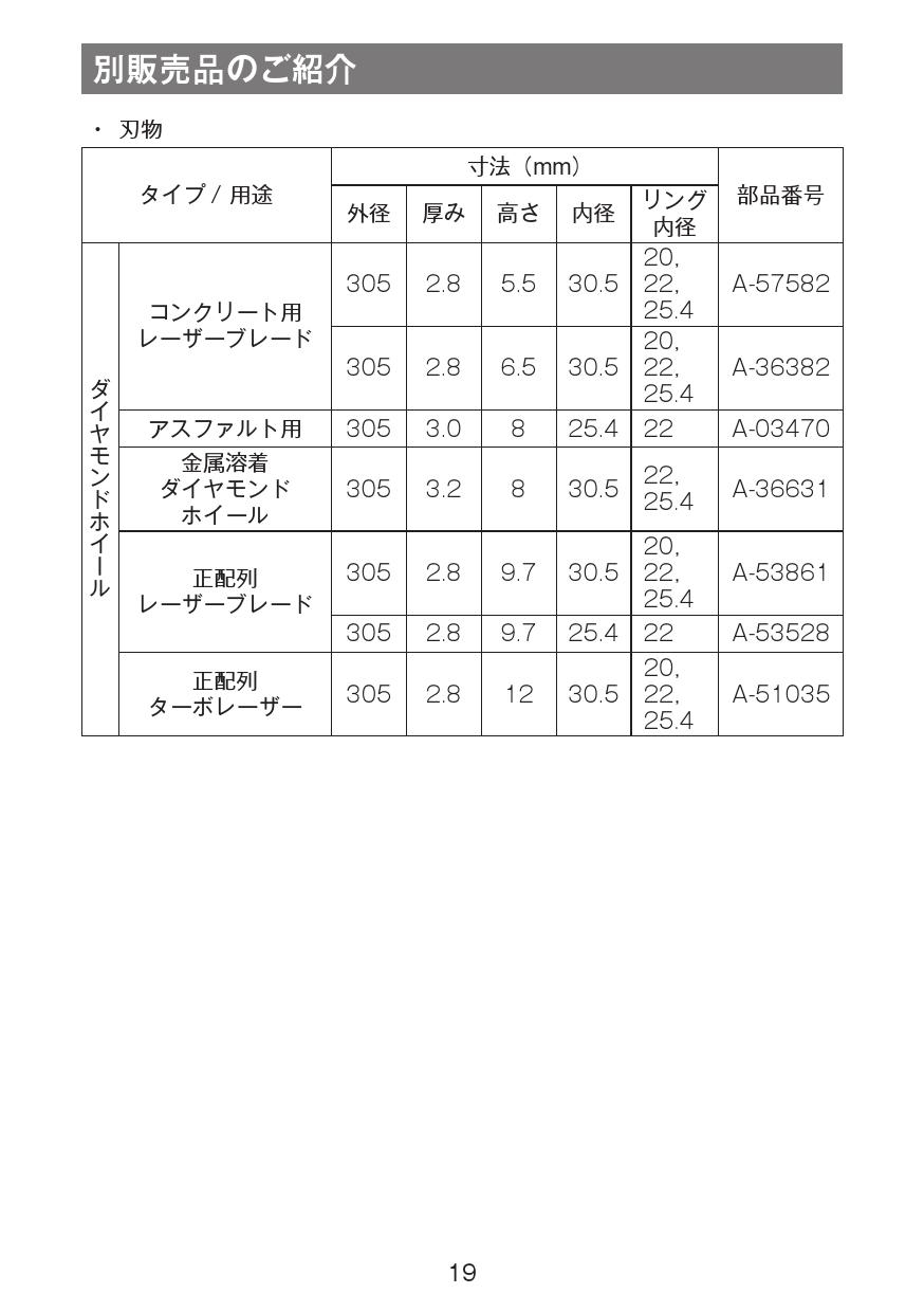 マキタ EK6100取扱説明書 | 通販 プロストア ダイレクト