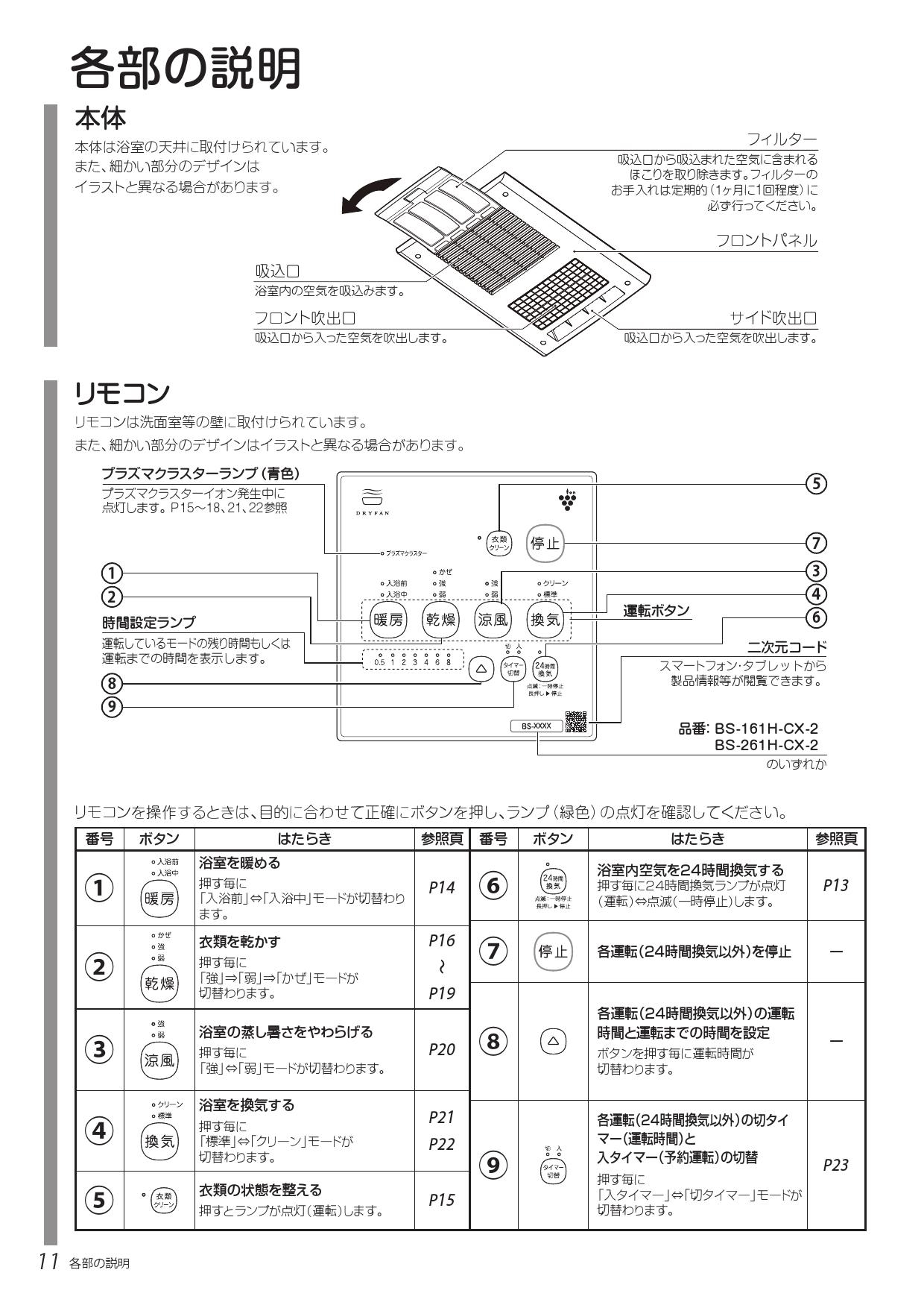 マックス BS-261H-CX-2取扱説明書 商品図面 施工説明書 | 通販 プロストア ダイレクト