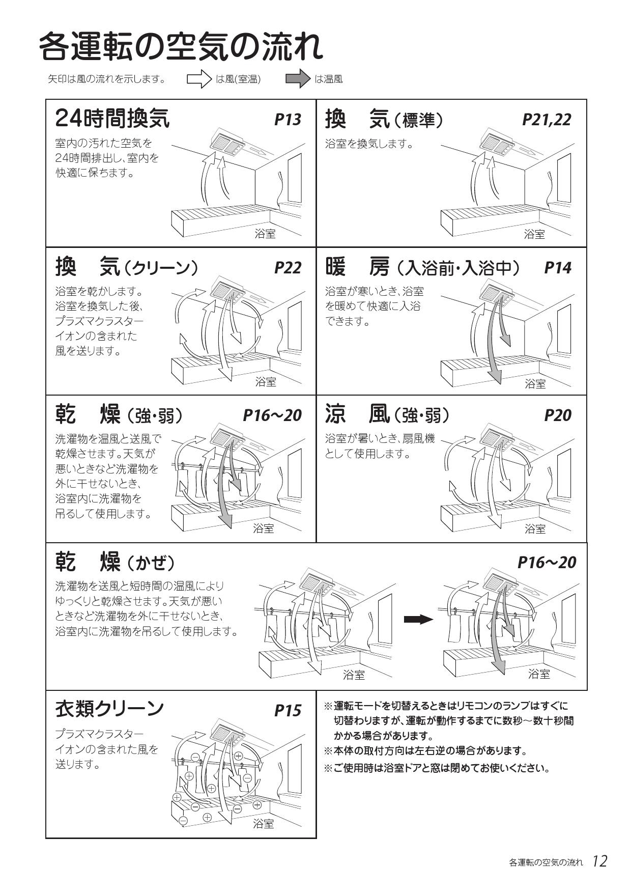 マックス BS-261H-CX-2取扱説明書 商品図面 施工説明書 | 通販 プロストア ダイレクト