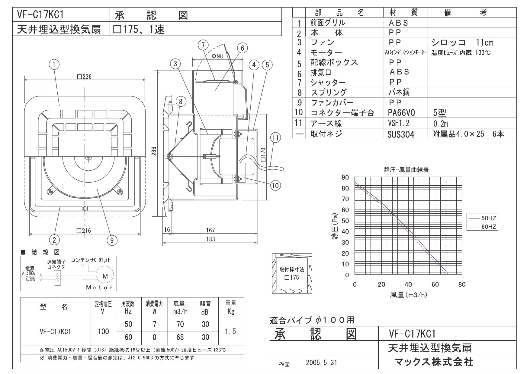 マックス VF-C17KC1取扱説明書 商品図面 施工説明書 | 通販 プロストア ダイレクト