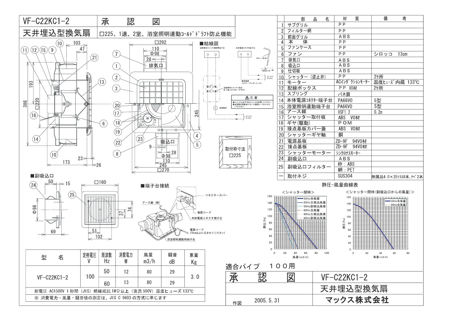 マックス VF-C22KC1-2取扱説明書 商品図面 施工説明書 | 通販 プロストア ダイレクト