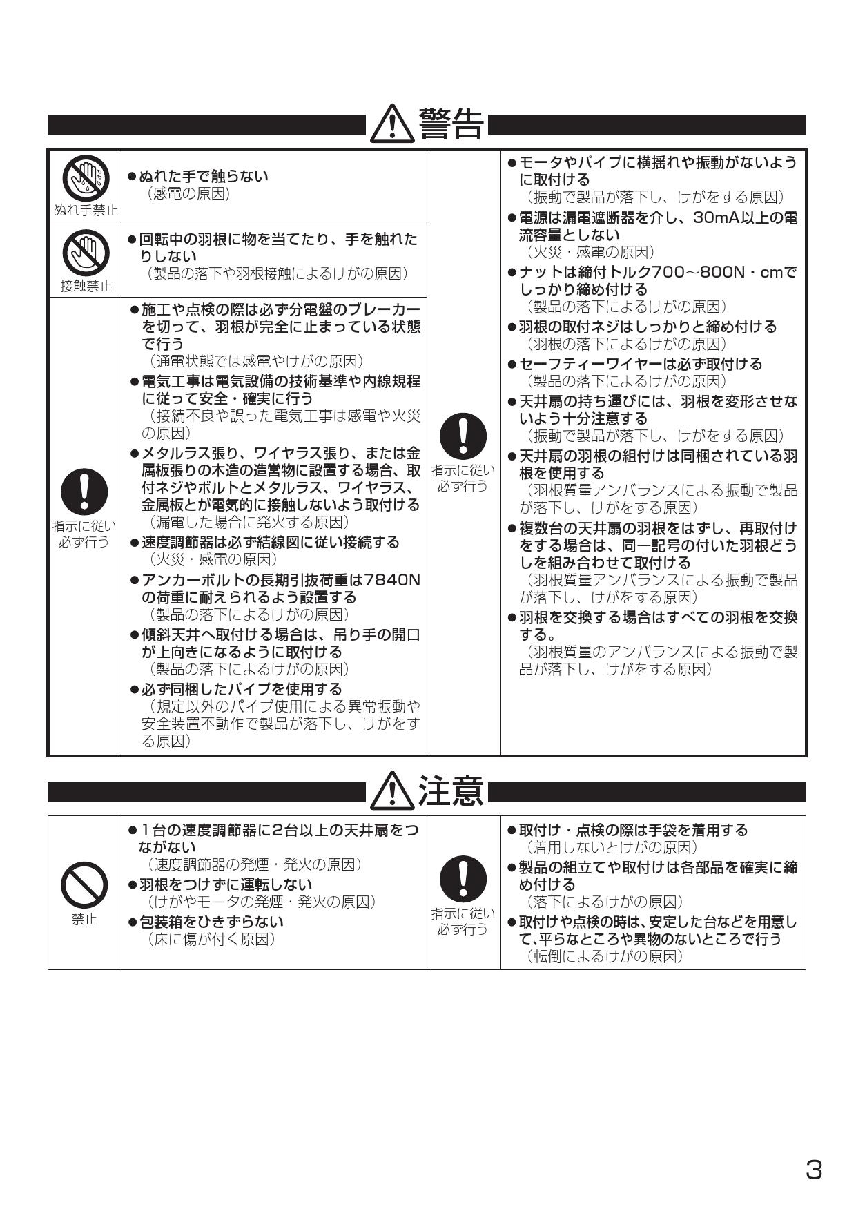 三菱電機 C90-YC-BK取扱説明書 施工説明書 納入仕様図 | 通販 プロストア ダイレクト