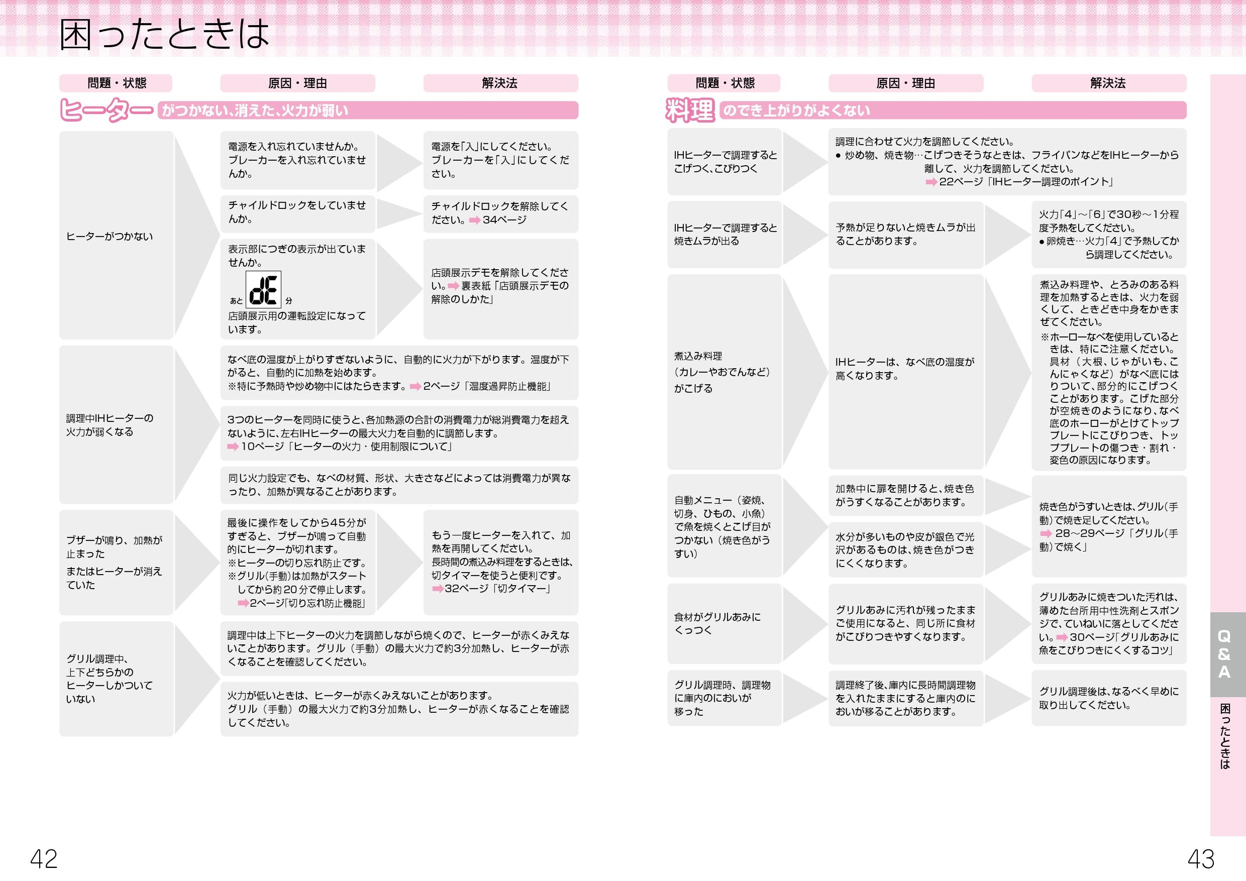 三菱電機 CS-G221CS20A取扱説明書 施工説明書 納入仕様図 | 通販 プロストア ダイレクト