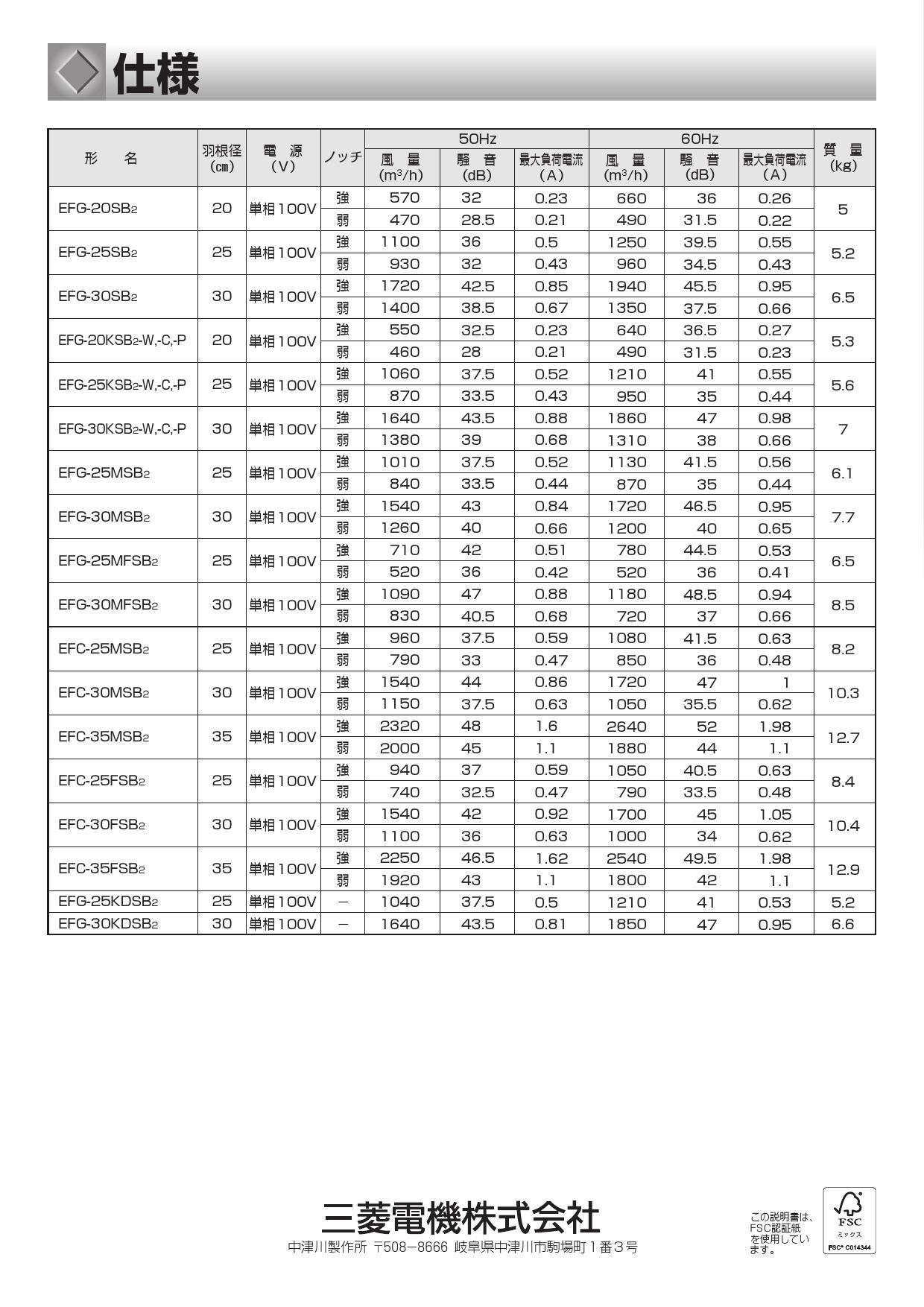 三菱電機 EFG-20KSB2-W取扱説明書 施工説明書 納入仕様図 | 通販 プロストア ダイレクト