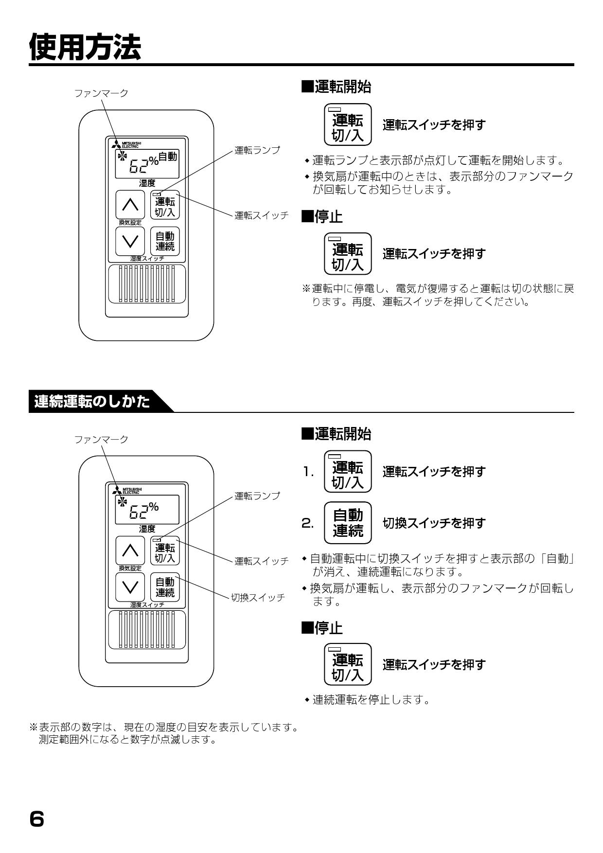 三菱電機 FS-3HC3商品図面 施工説明書 | 通販 プロストア ダイレクト