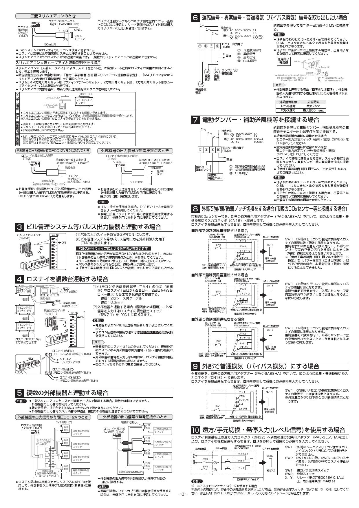 三菱電機 LGH-N25CX3取扱説明書 施工説明書 納入仕様図 | 通販 プロストア ダイレクト