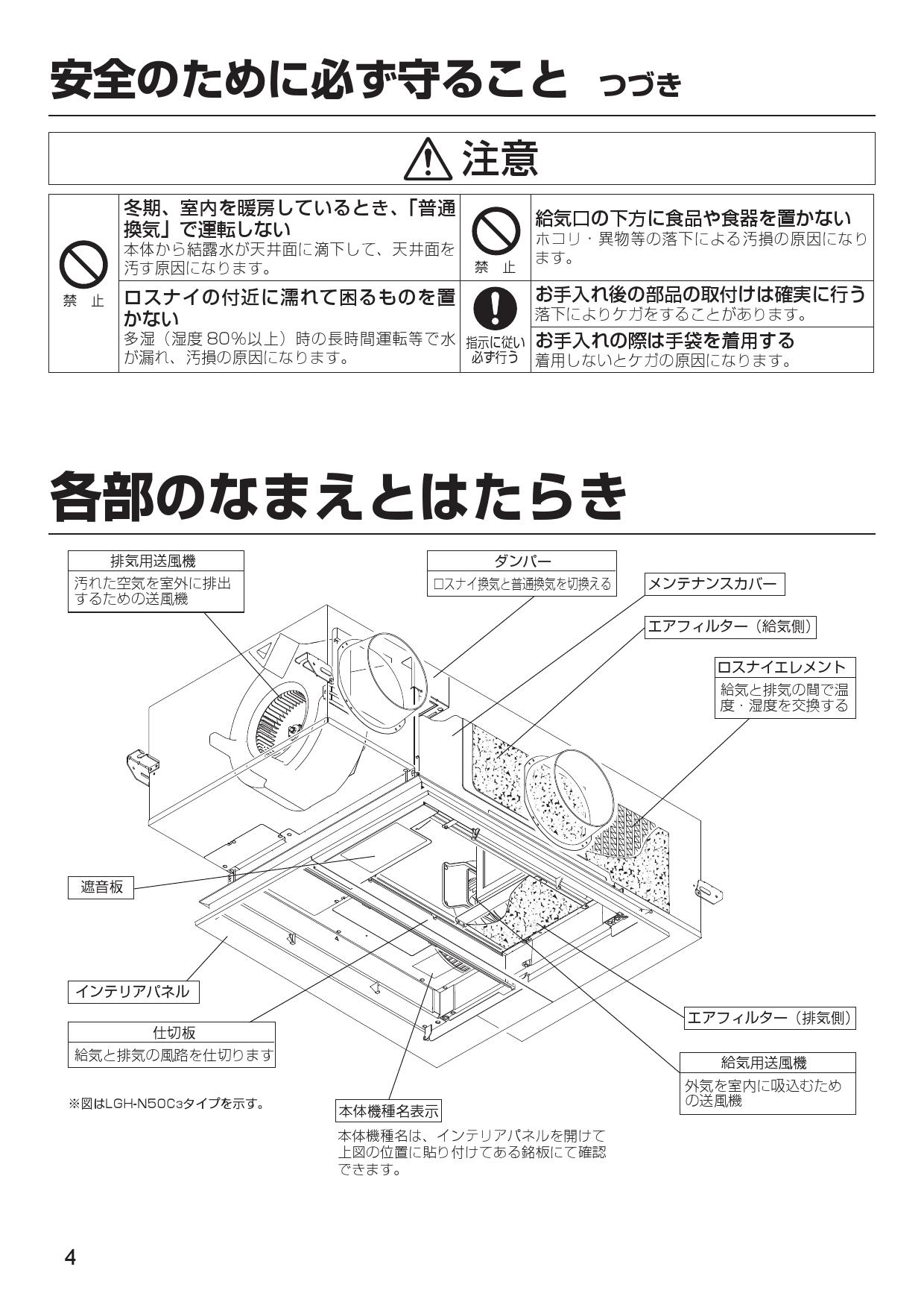 三菱電機 LGH-N25CX3取扱説明書 施工説明書 納入仕様図 | 通販 プロストア ダイレクト