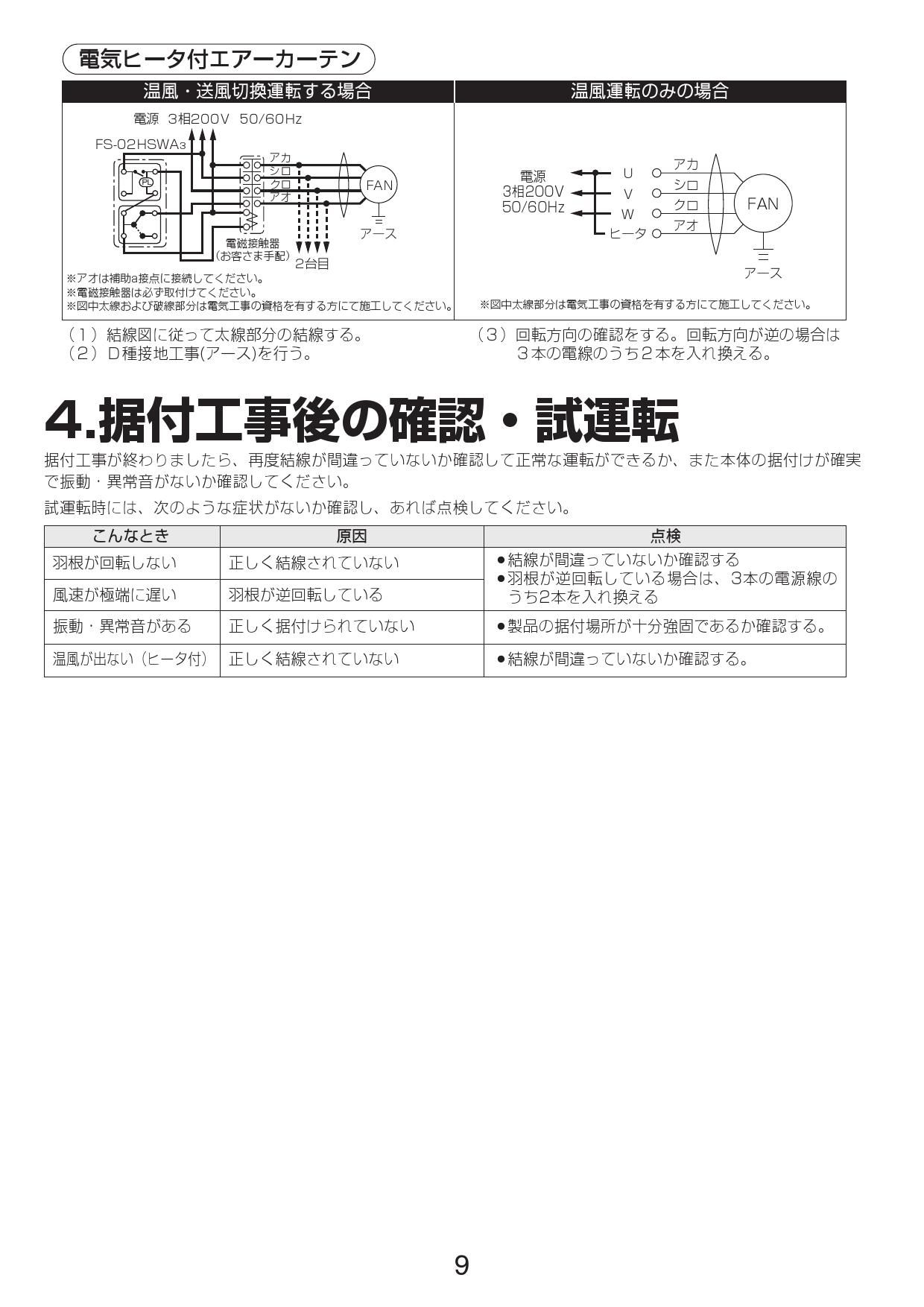 三菱電機 MK-3512TA3取扱説明書 施工説明書 納入仕様図 | 通販 プロストア ダイレクト