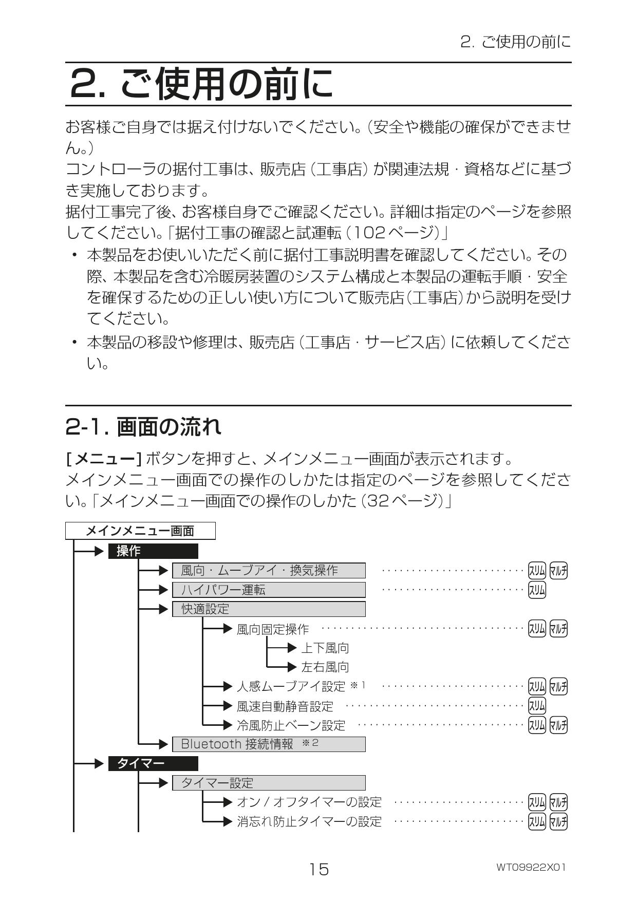 三菱電機 PAR-44MA取扱説明書 施工説明書 納入仕様図 | 通販 プロストア ダイレクト