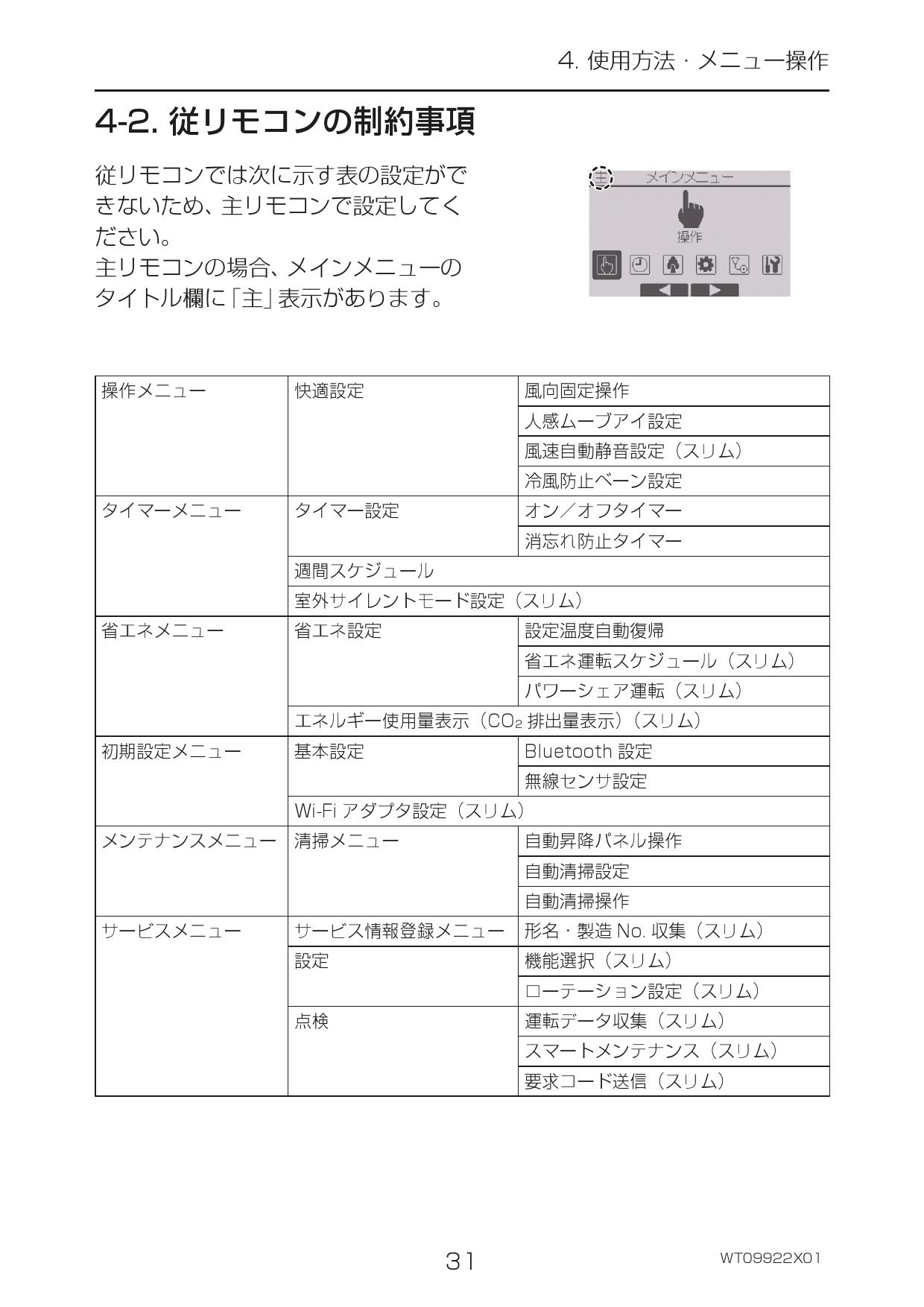 三菱電機 PAR-44MA取扱説明書 施工説明書 納入仕様図 | 通販 プロストア ダイレクト