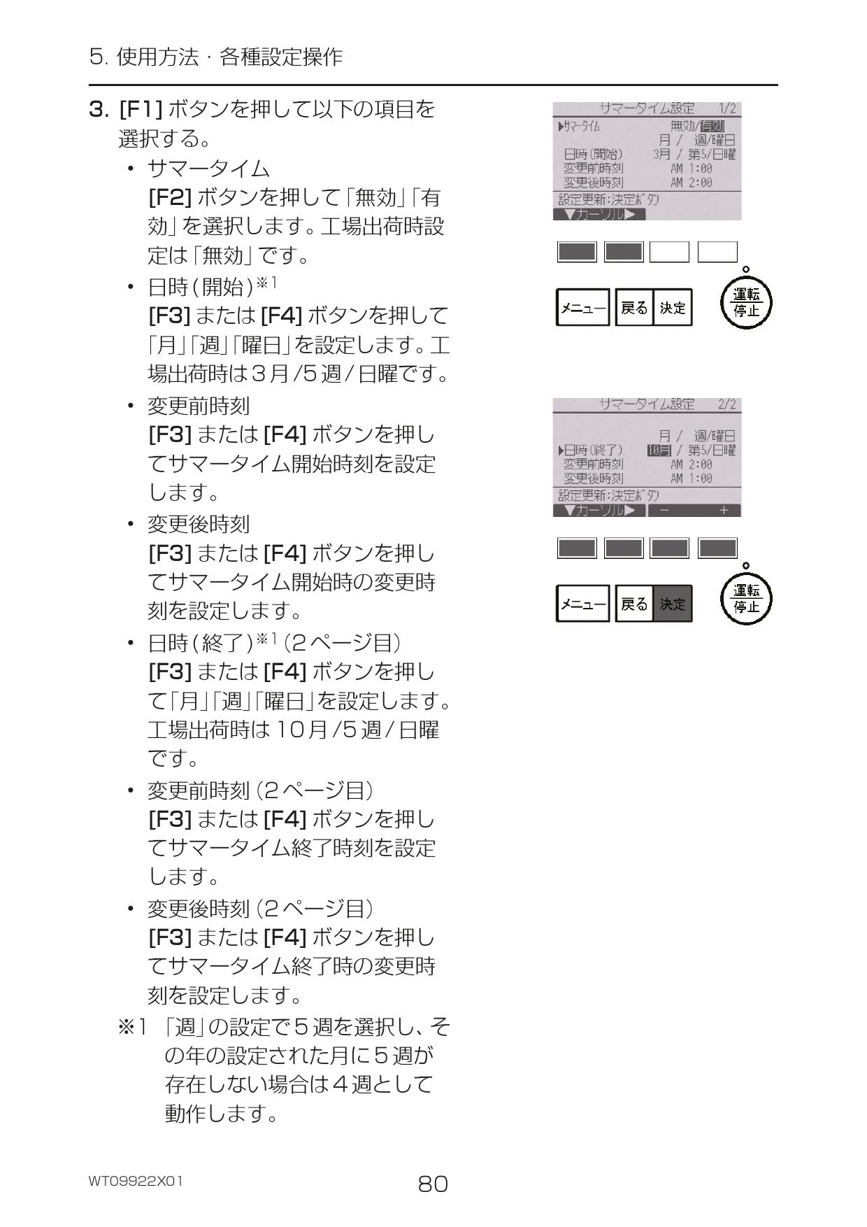 三菱電機 PAR-44MA取扱説明書 施工説明書 納入仕様図 | 通販 プロストア ダイレクト