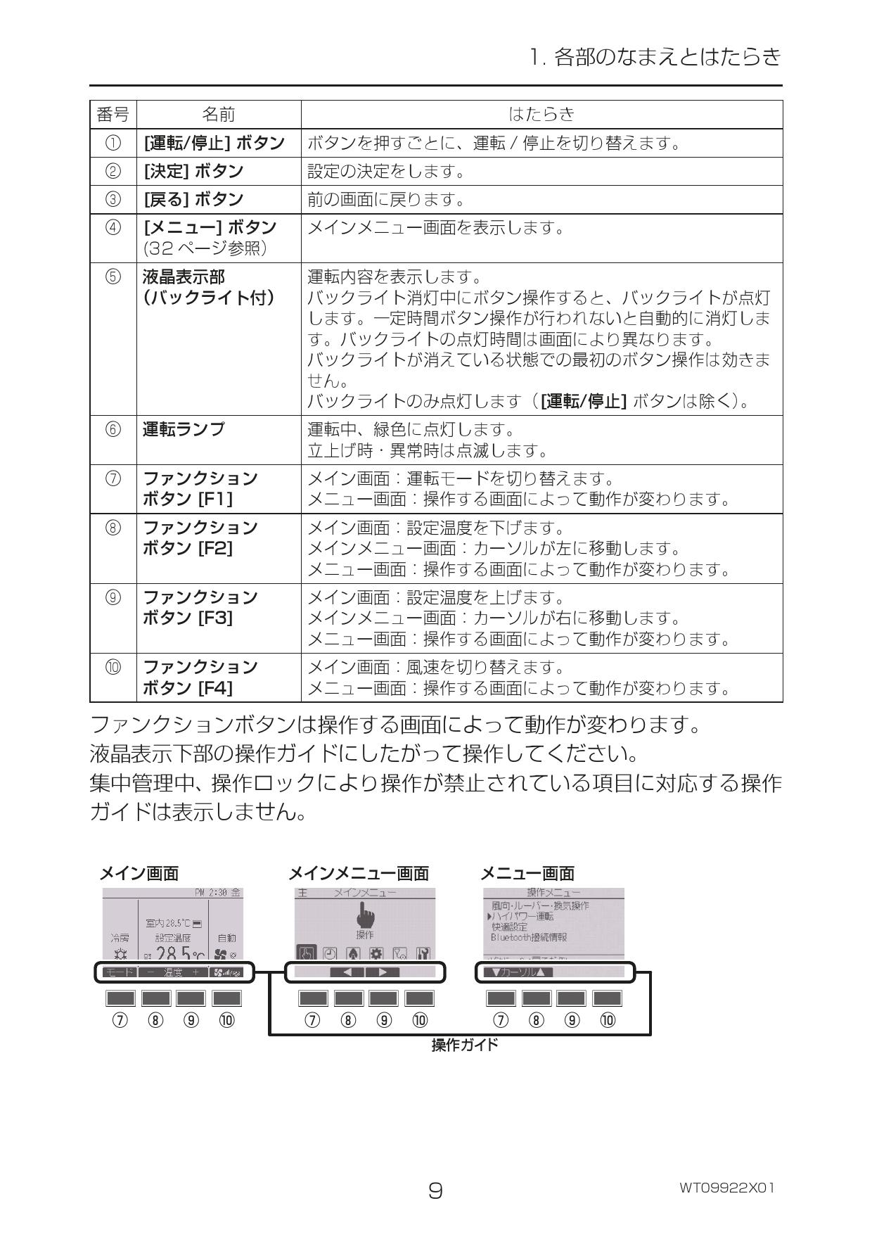 三菱電機 PAR-44MA取扱説明書 施工説明書 納入仕様図 | 通販 プロストア ダイレクト