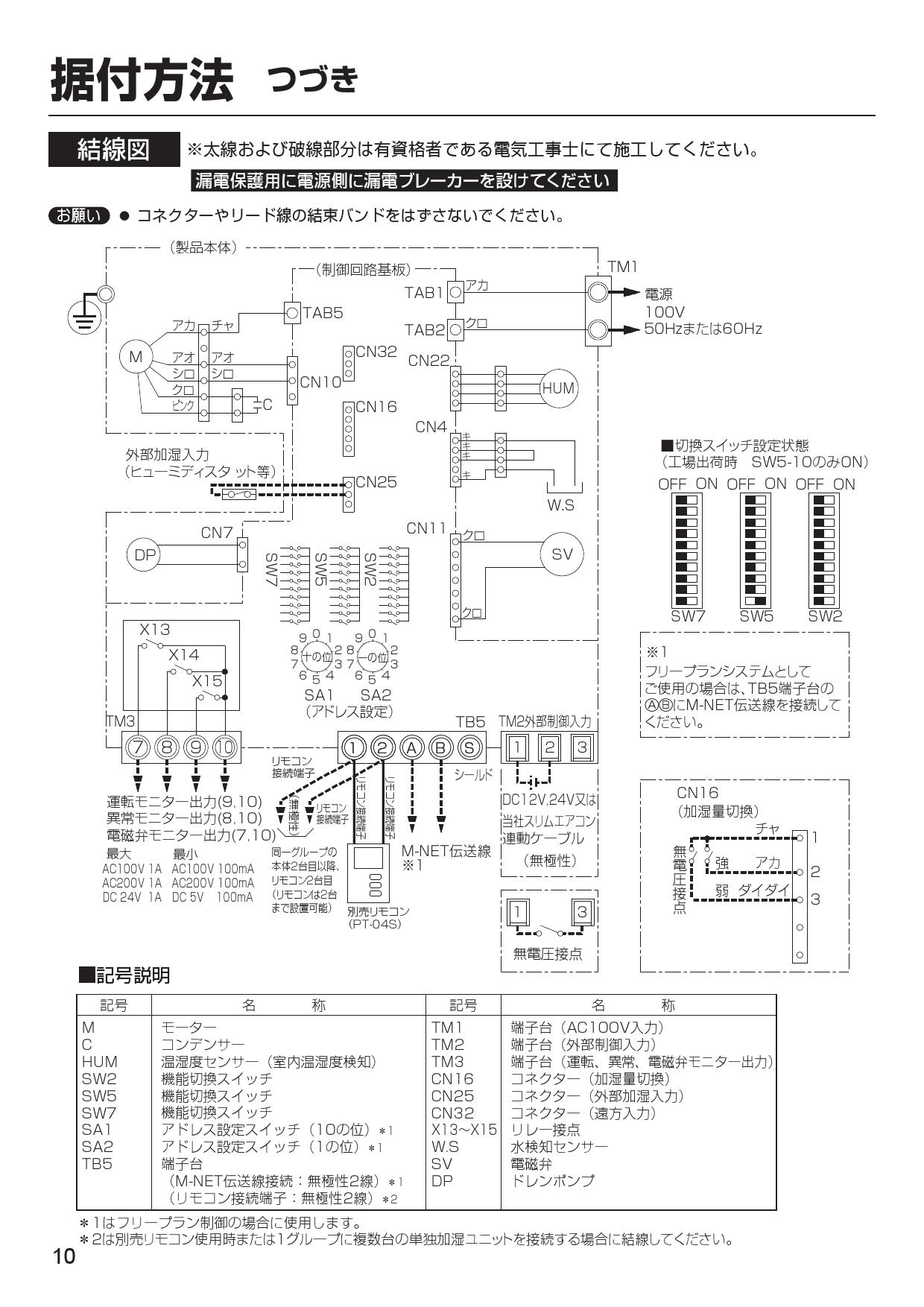 三菱電機 TKA-2200C-50取扱説明書 施工説明書 納入仕様図 | 通販 プロストア ダイレクト