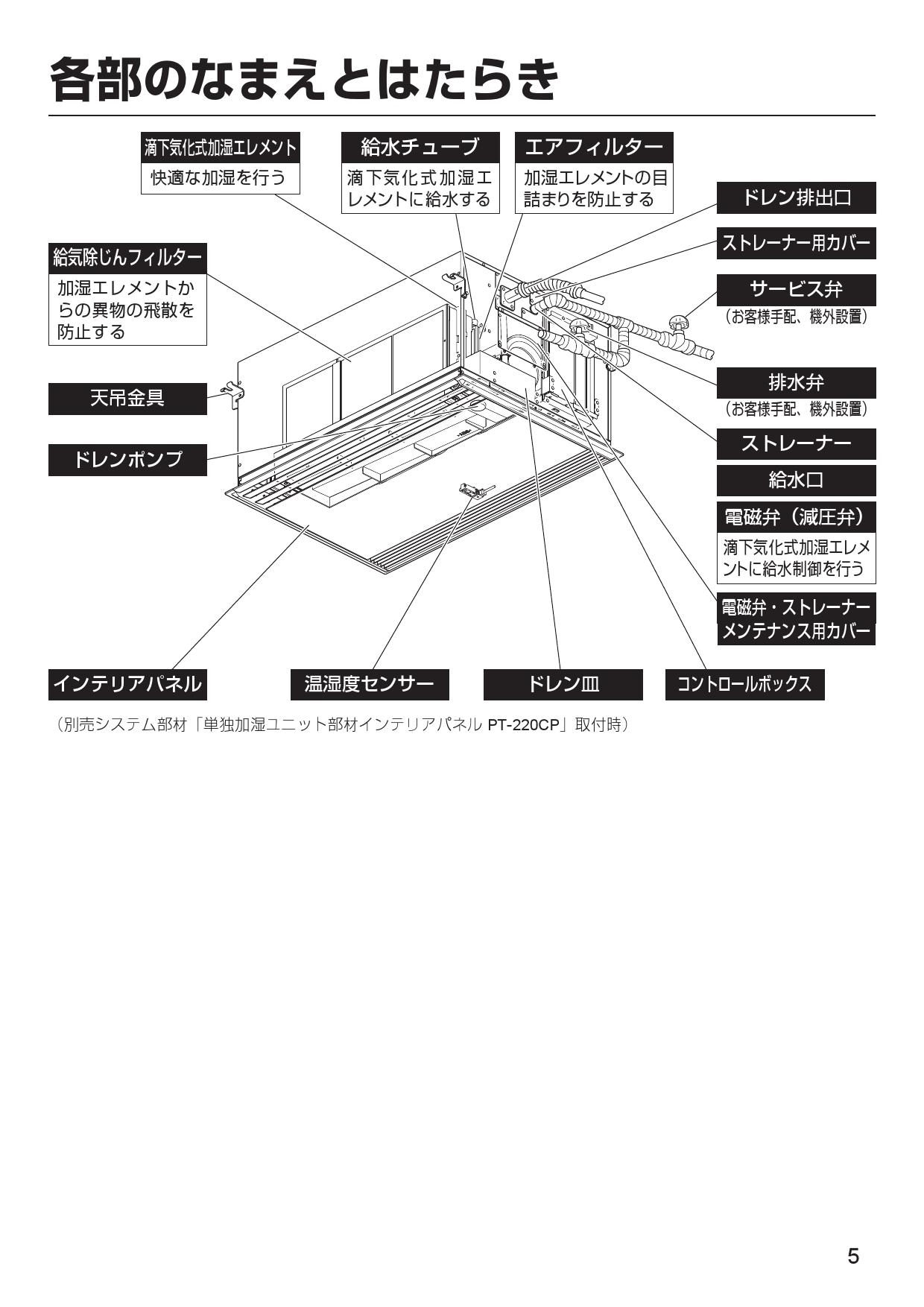 三菱電機 TKA-2200C-50取扱説明書 施工説明書 納入仕様図 | 通販 プロストア ダイレクト