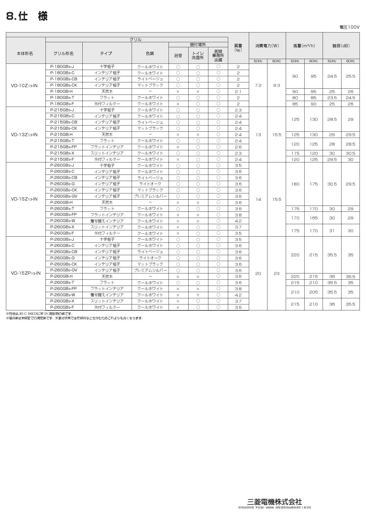 三菱電機 VD-15Z13-IN取扱説明書 施工説明書 納入仕様図 | 通販 プロストア ダイレクト