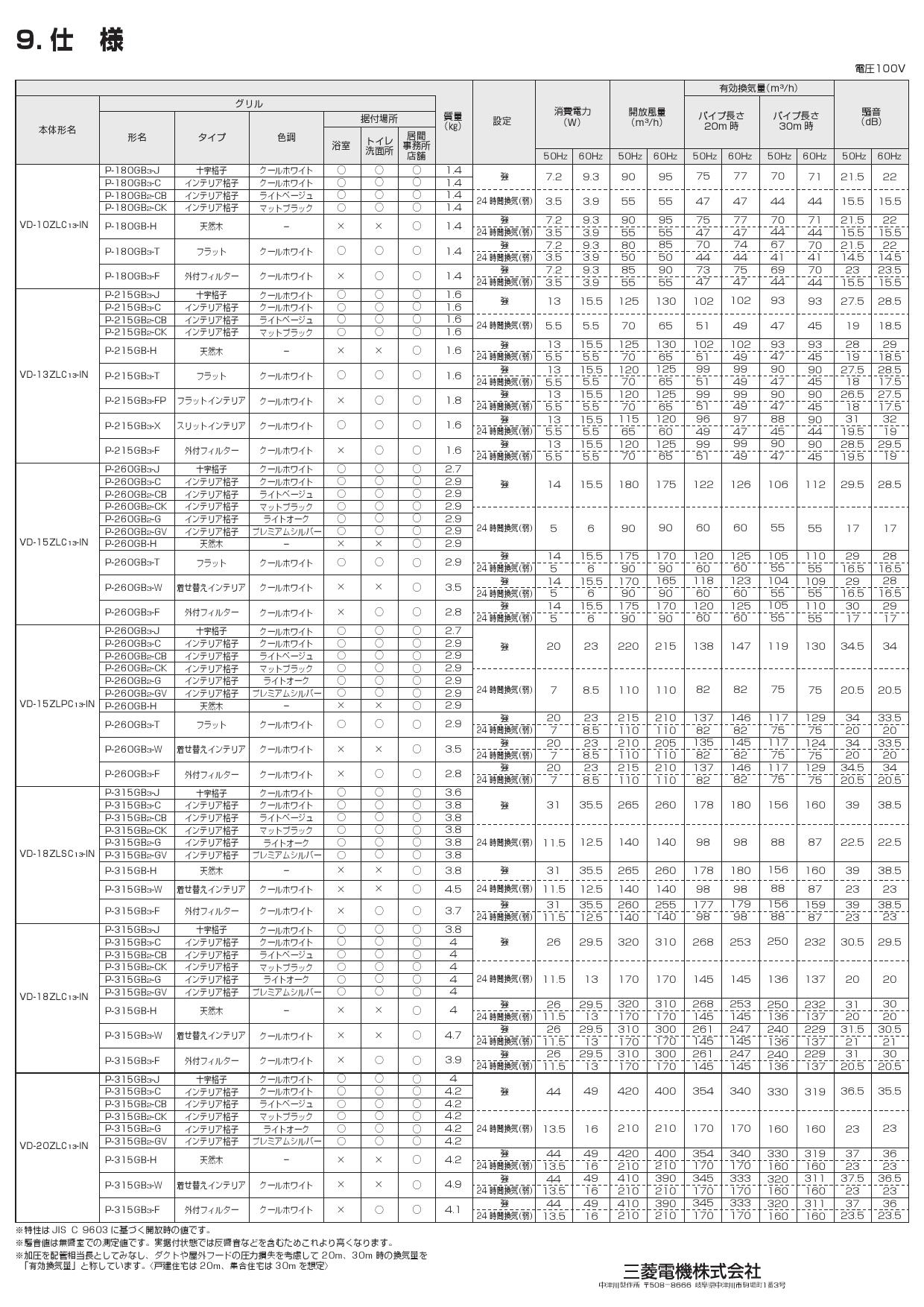 三菱電機 VD-15ZLC13-IN取扱説明書 施工説明書 納入仕様図 | 通販 プロストア ダイレクト