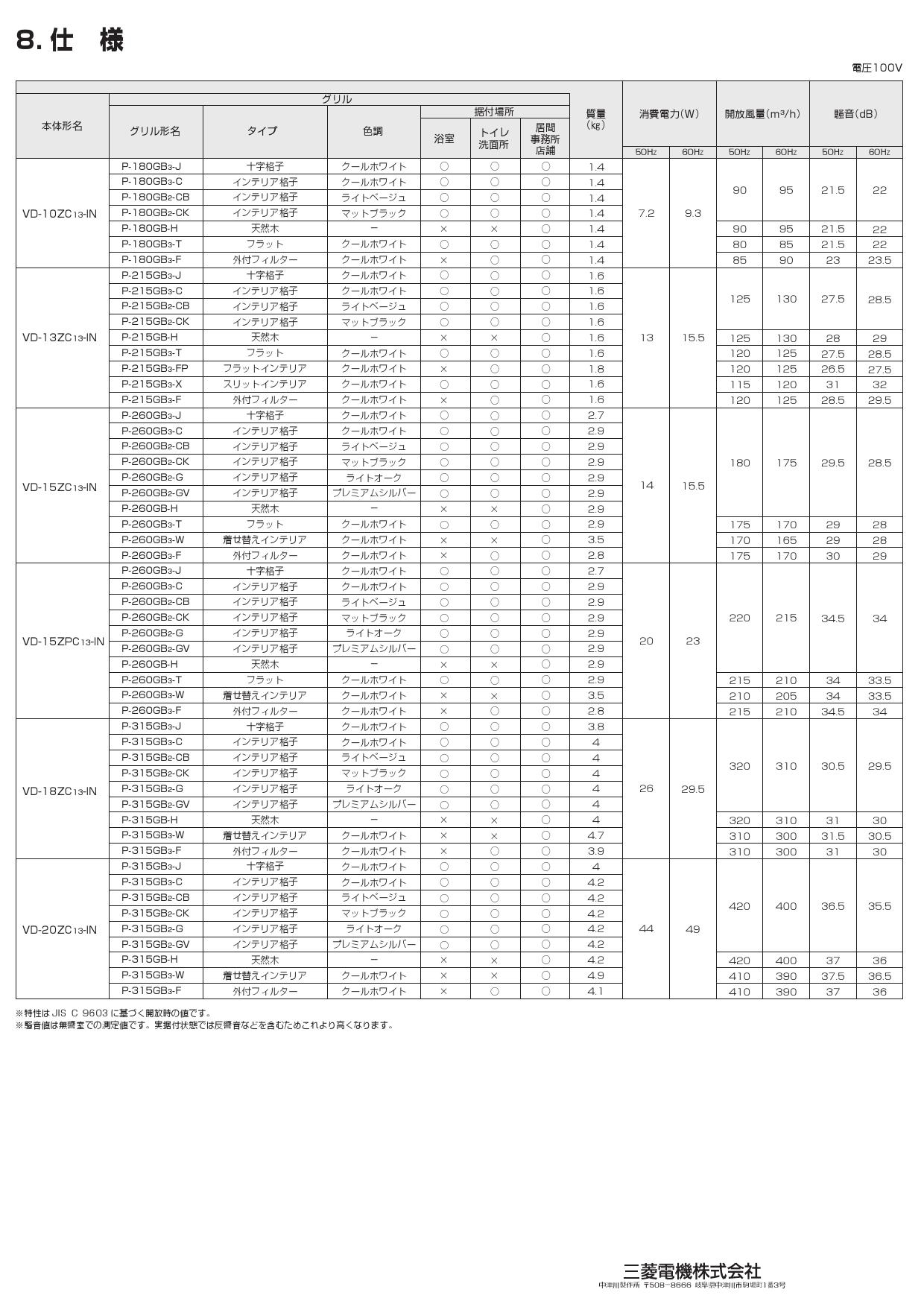 三菱電機 VD-18ZC13-IN取扱説明書 施工説明書 納入仕様図 | 通販 プロストア ダイレクト