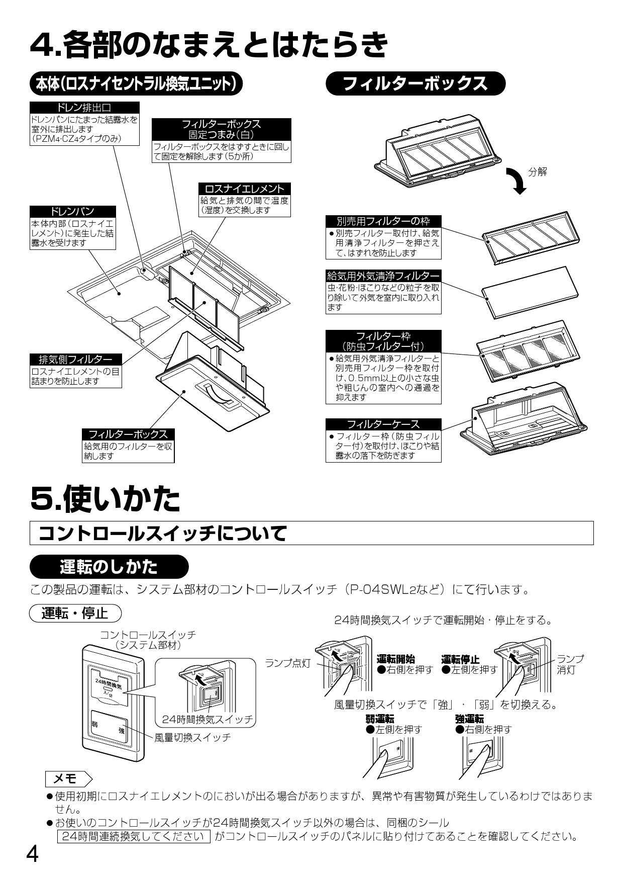三菱電機 VL-15CZ4-R取扱説明書 施工説明書 納入仕様図 | 通販 プロストア ダイレクト