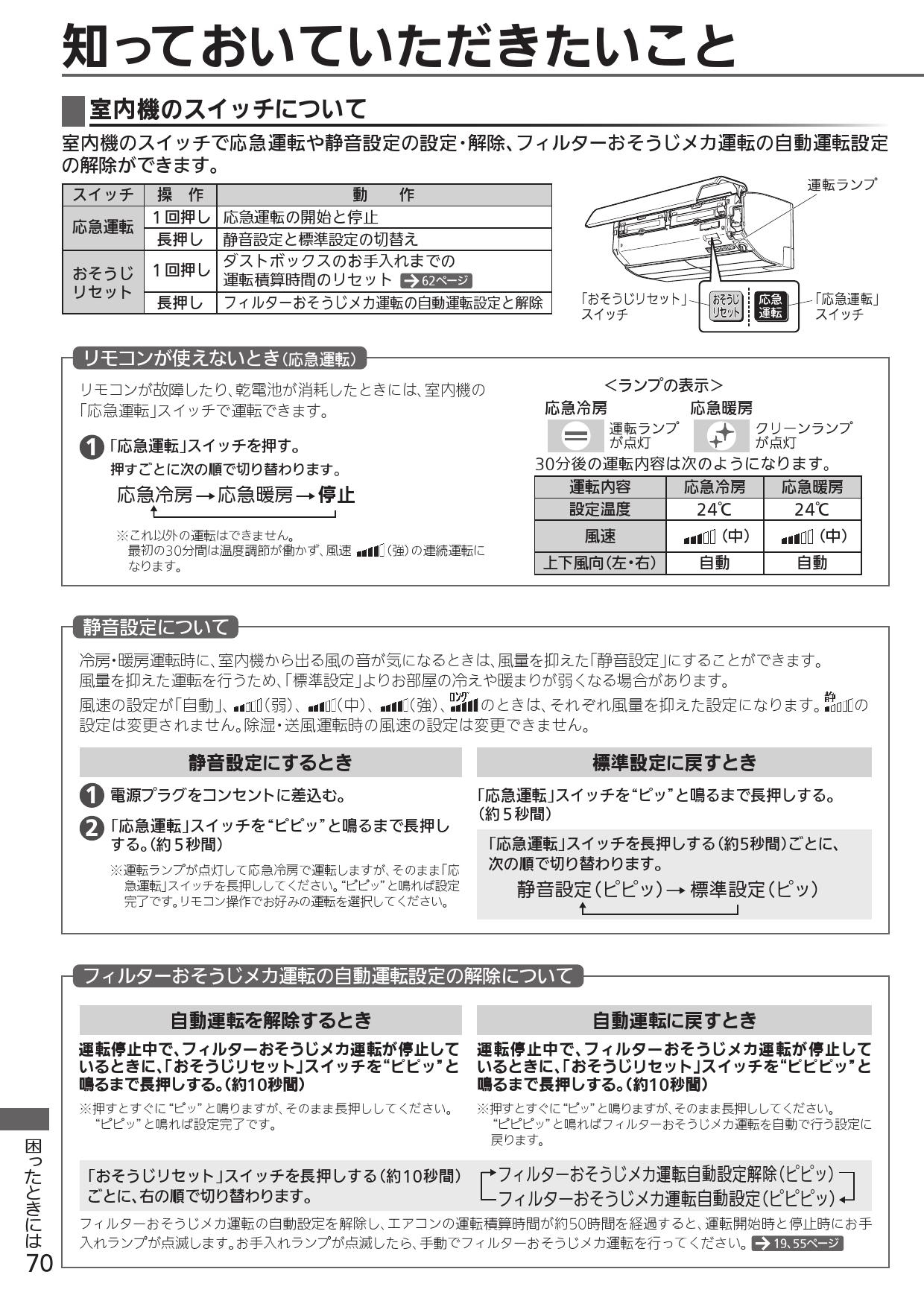 三菱電機 MSZ-ZXV2222-W取扱説明書 施工説明書 納入仕様図 | 通販 プロストア ダイレクト