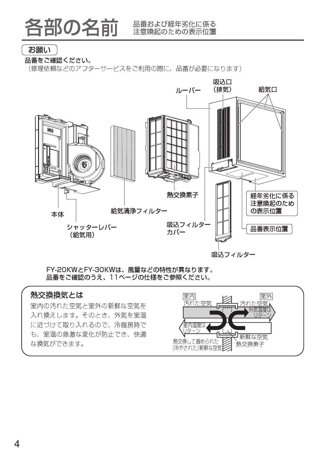 パナソニック FY-30KW-W取扱説明書 商品図面 施工説明書 | 通販 プロストア ダイレクト