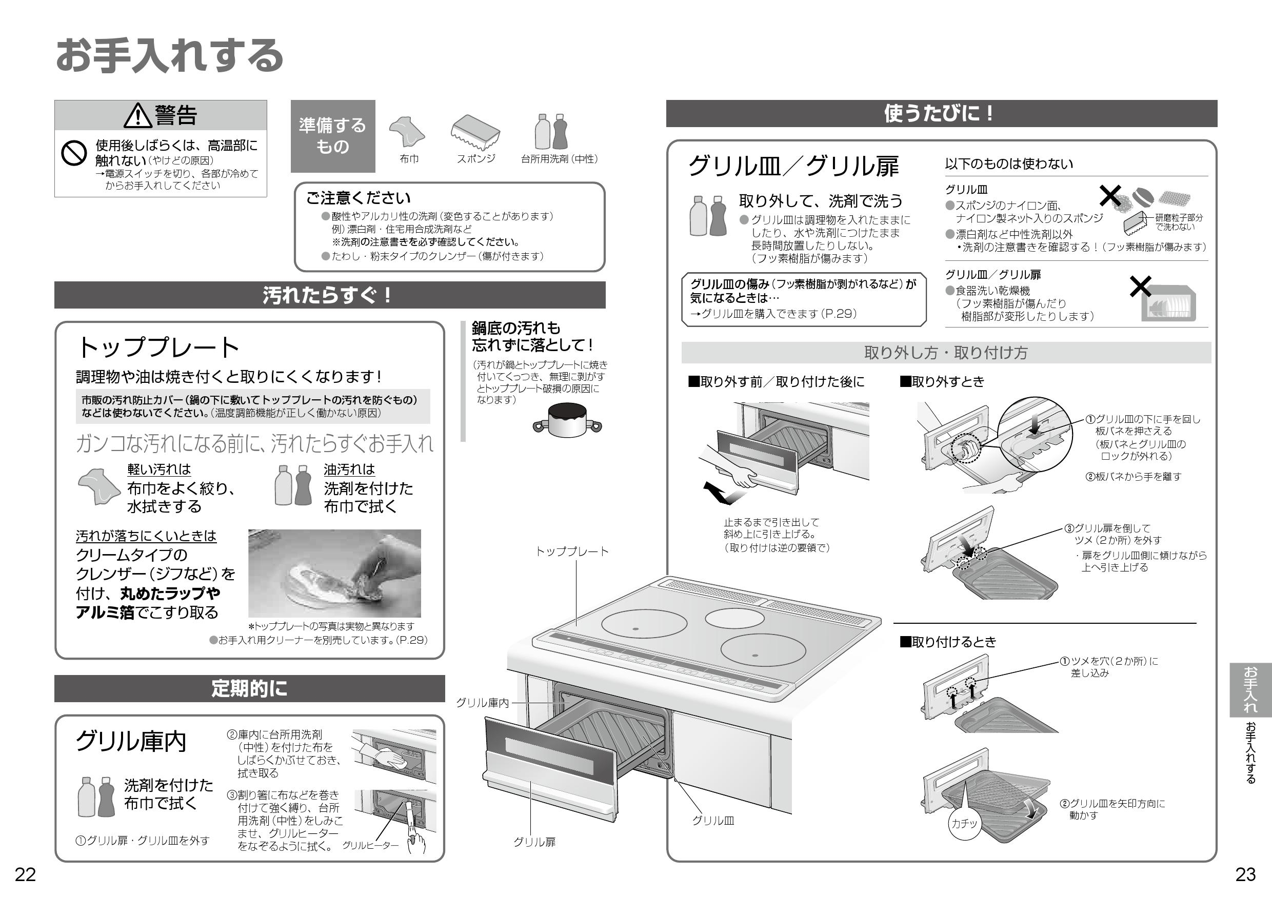 パナソニック KZ-L32AK取扱説明書 商品図面 施工説明書 | 通販 プロストア ダイレクト