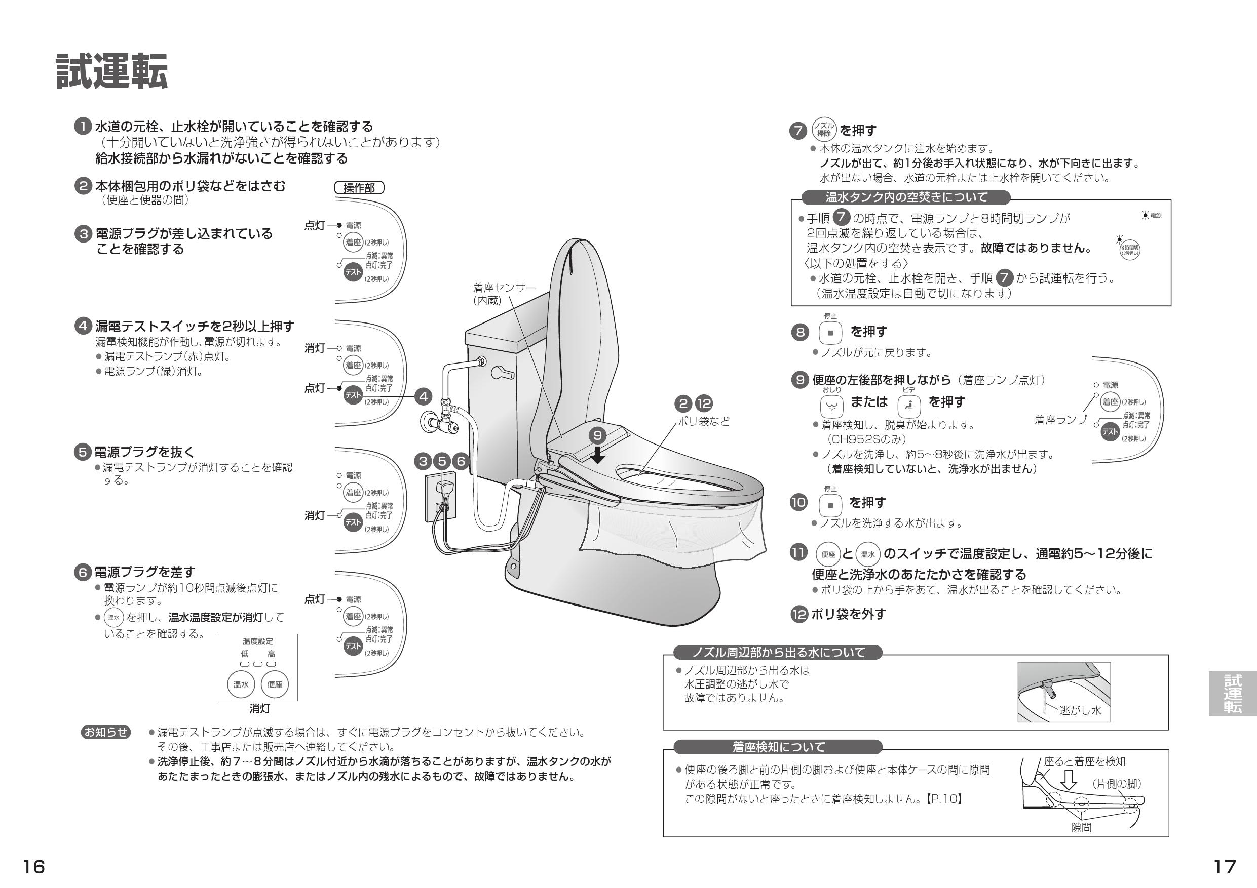 パナソニック CH951SPF取扱説明書 商品図面 施工説明書 | 通販 プロストア ダイレクト