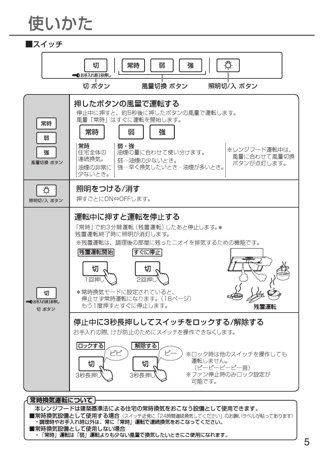 パナソニック FY-9HTC5-S取扱説明書 商品図面 施工説明書 | 通販 プロストア ダイレクト