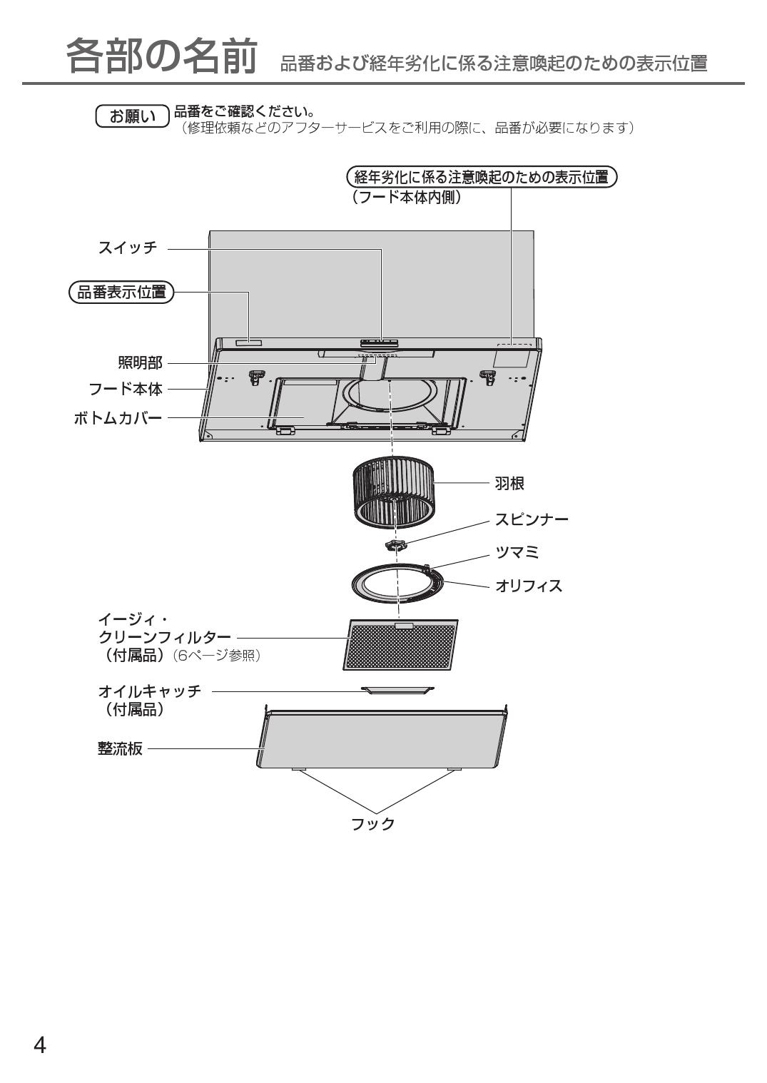 パナソニック FY-9HZC5-K取扱説明書 商品図面 施工説明書 | 通販 プロストア ダイレクト