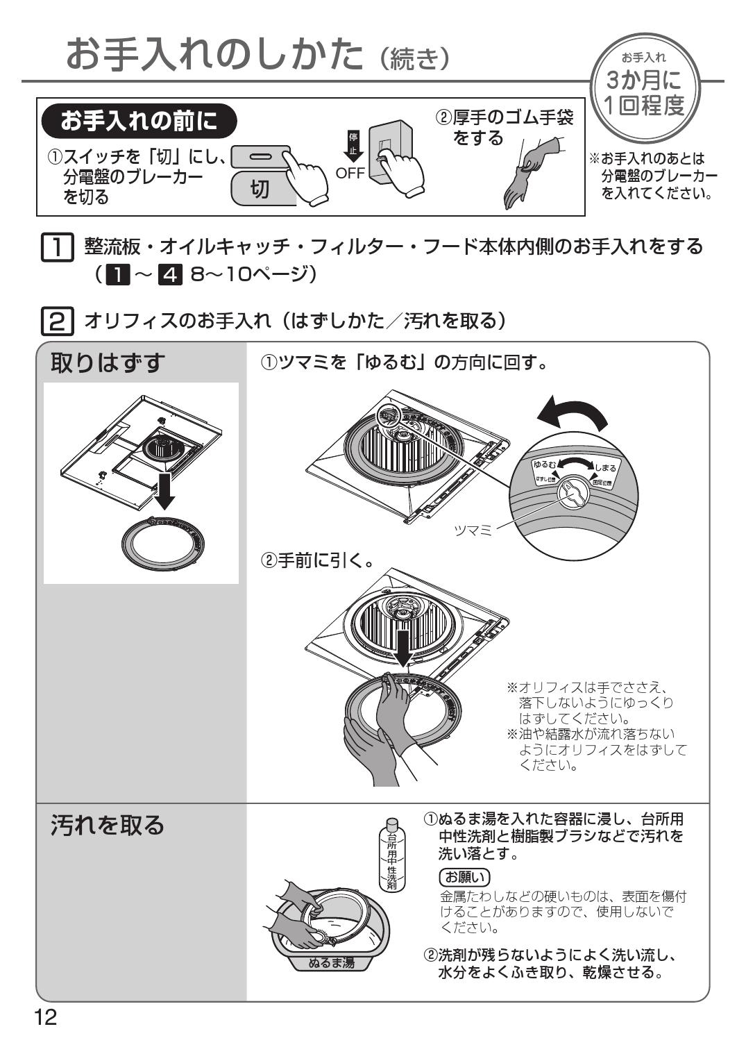 パナソニック FY-9HZC5-S取扱説明書 商品図面 施工説明書 | 通販 プロストア ダイレクト