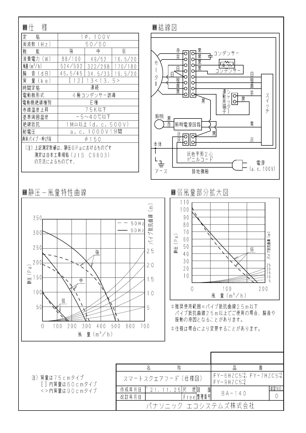 パナソニック FY-9HZC5-S取扱説明書 商品図面 施工説明書 | 通販 プロストア ダイレクト